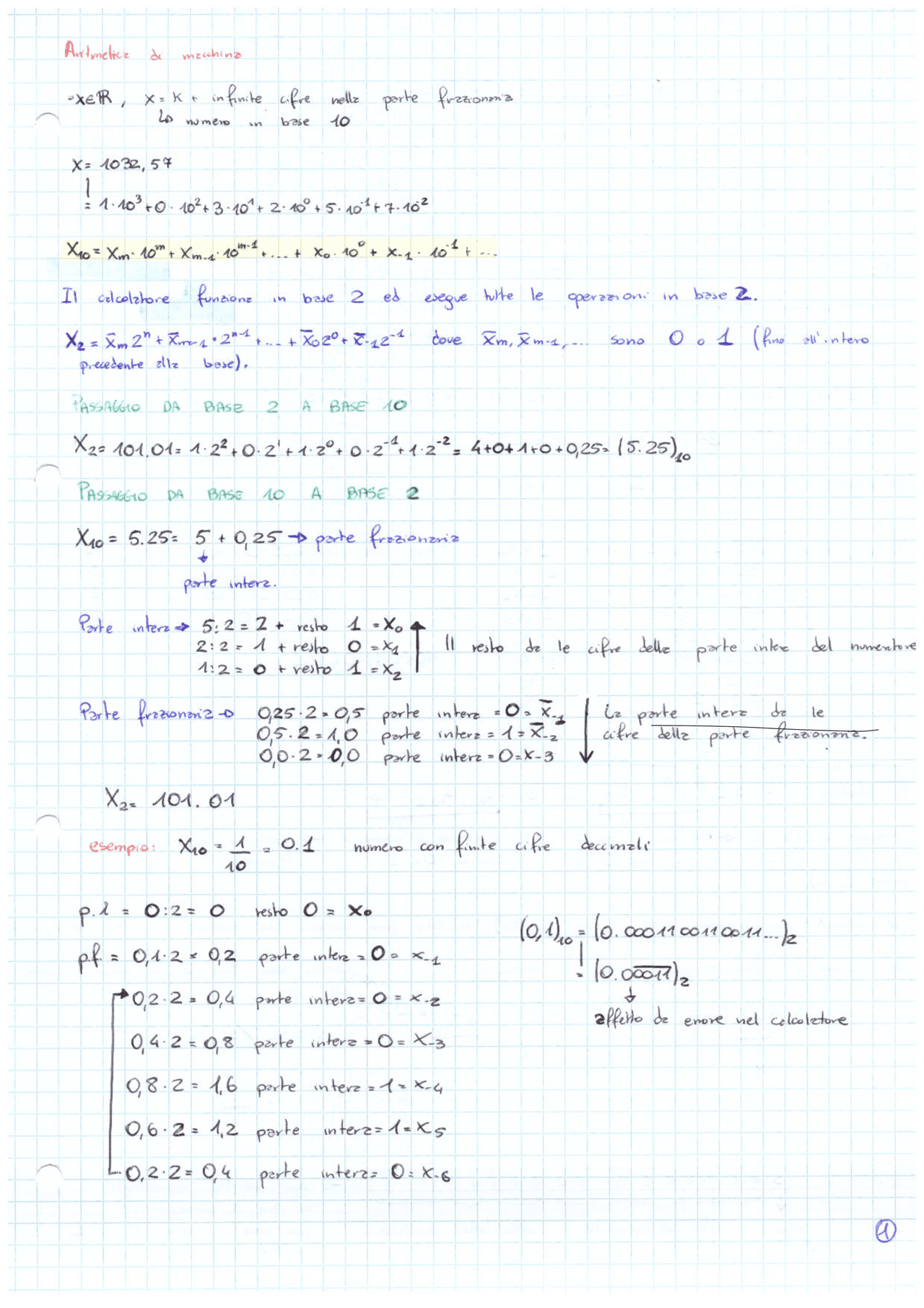 Riassunto Corso Calcolo Numerico Prof Mazzia Docsity