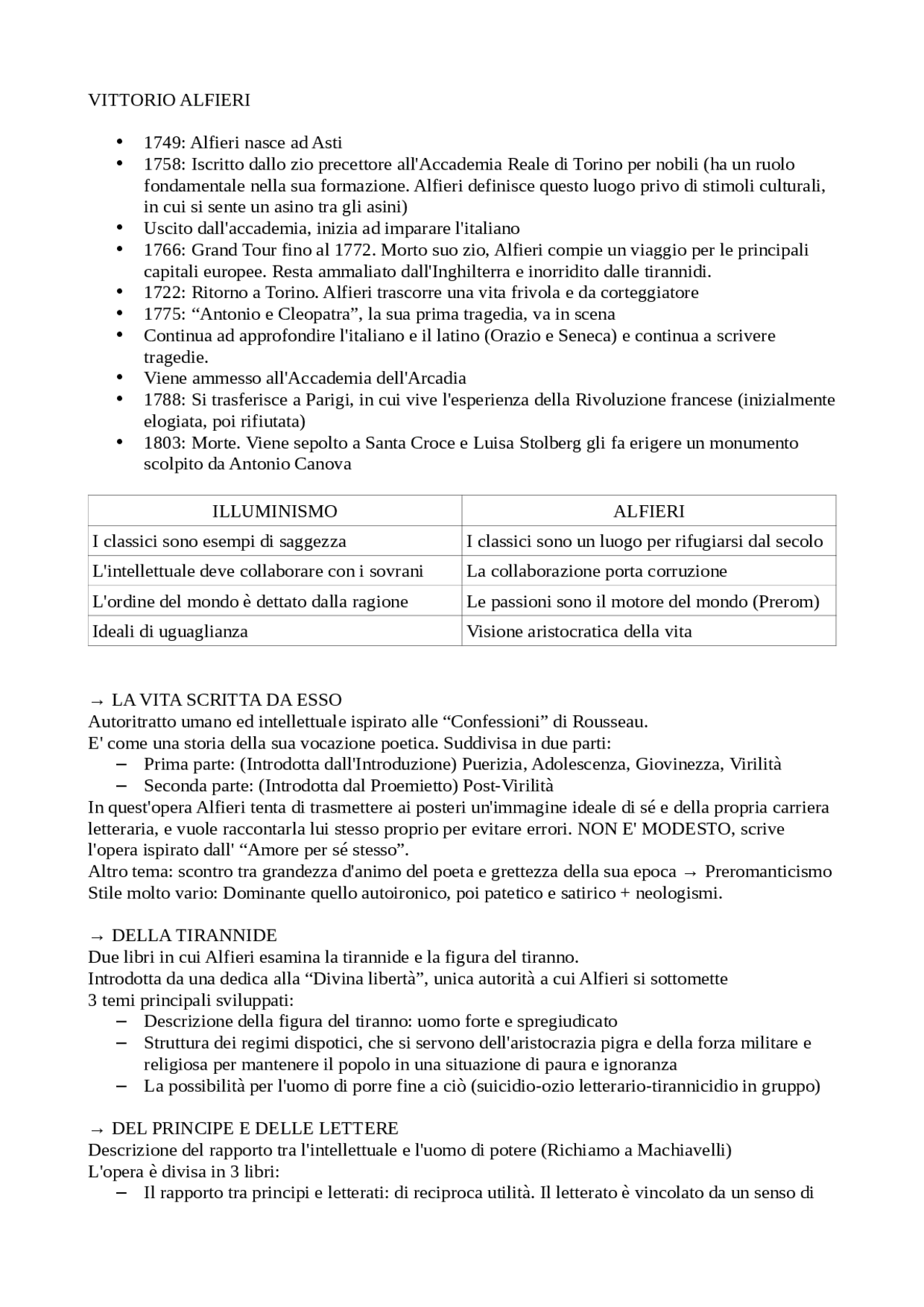 Riassunto Su Alfieri Sintesi Del Corso Di Italiano Docsity