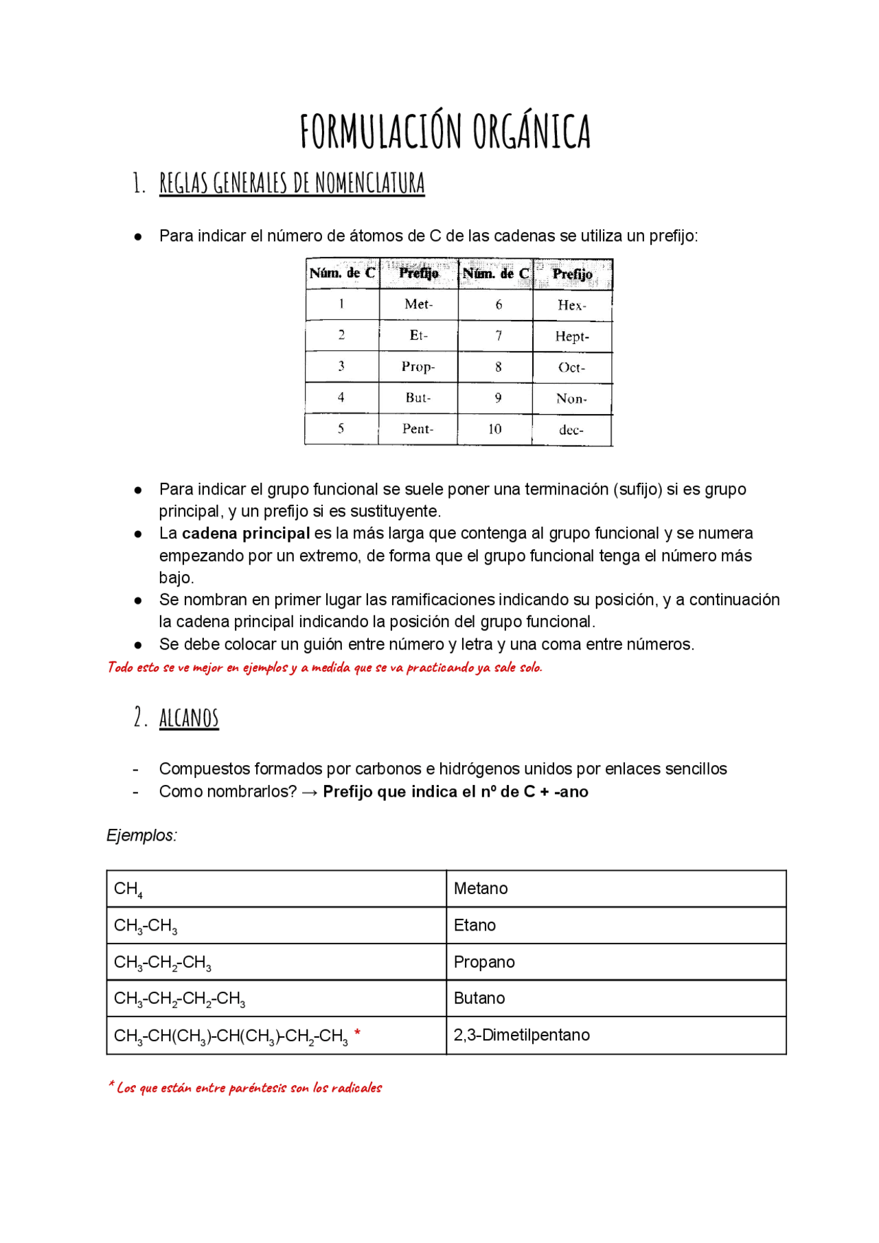 FORMULACION ORGÁNICA - Docsity