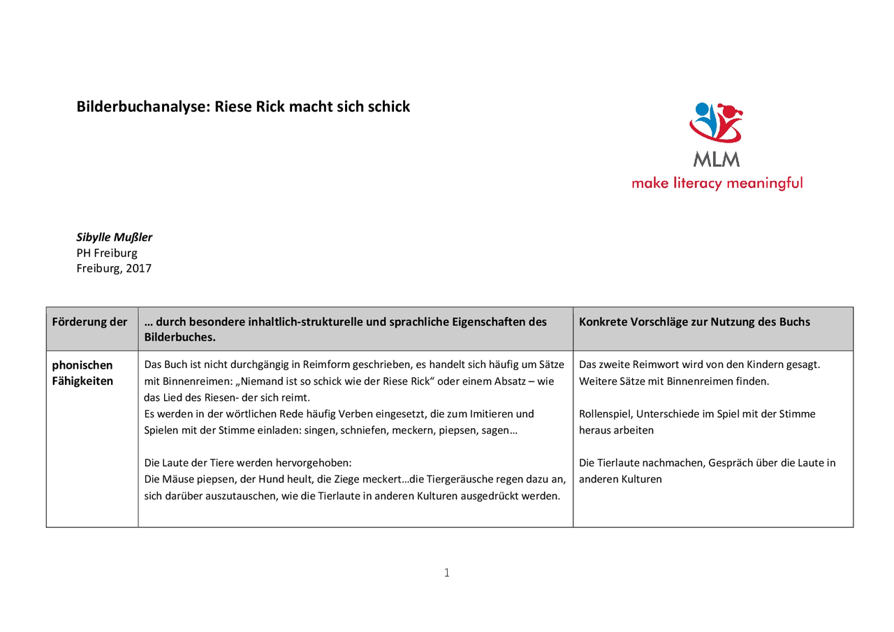 Bilderbuchanalyse: Riese Rick macht sich schick - Docsity