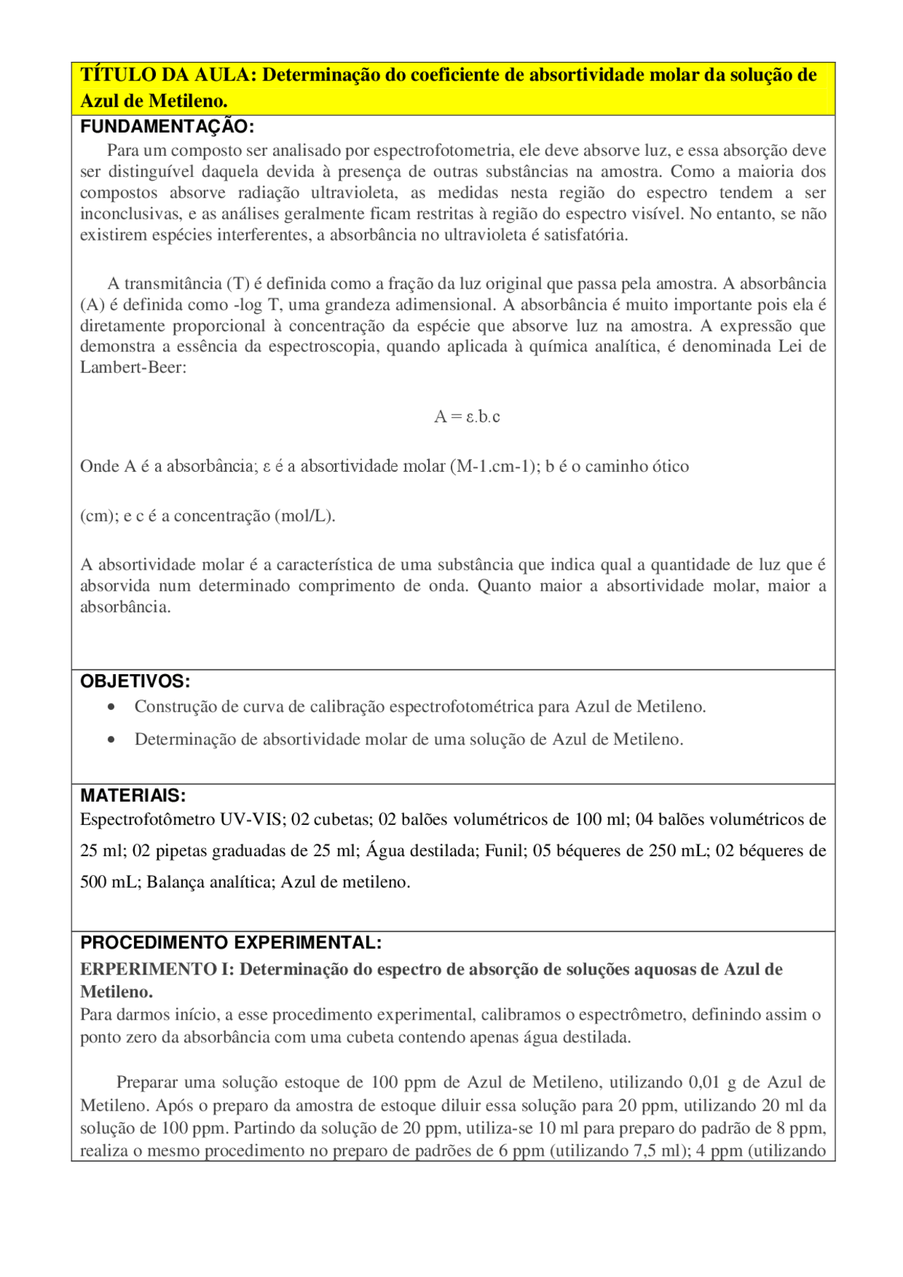 Práticas Experimentais de Análise Instrumental - Docsity