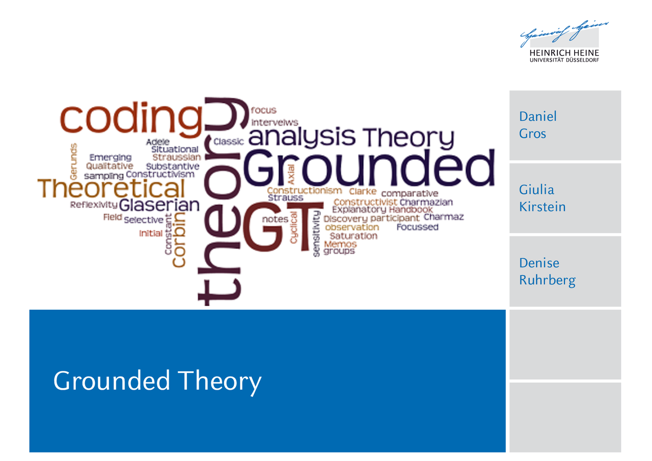 Grounded Theory (Barney Glaser und Anselm Strauss)- Referat - Docsity