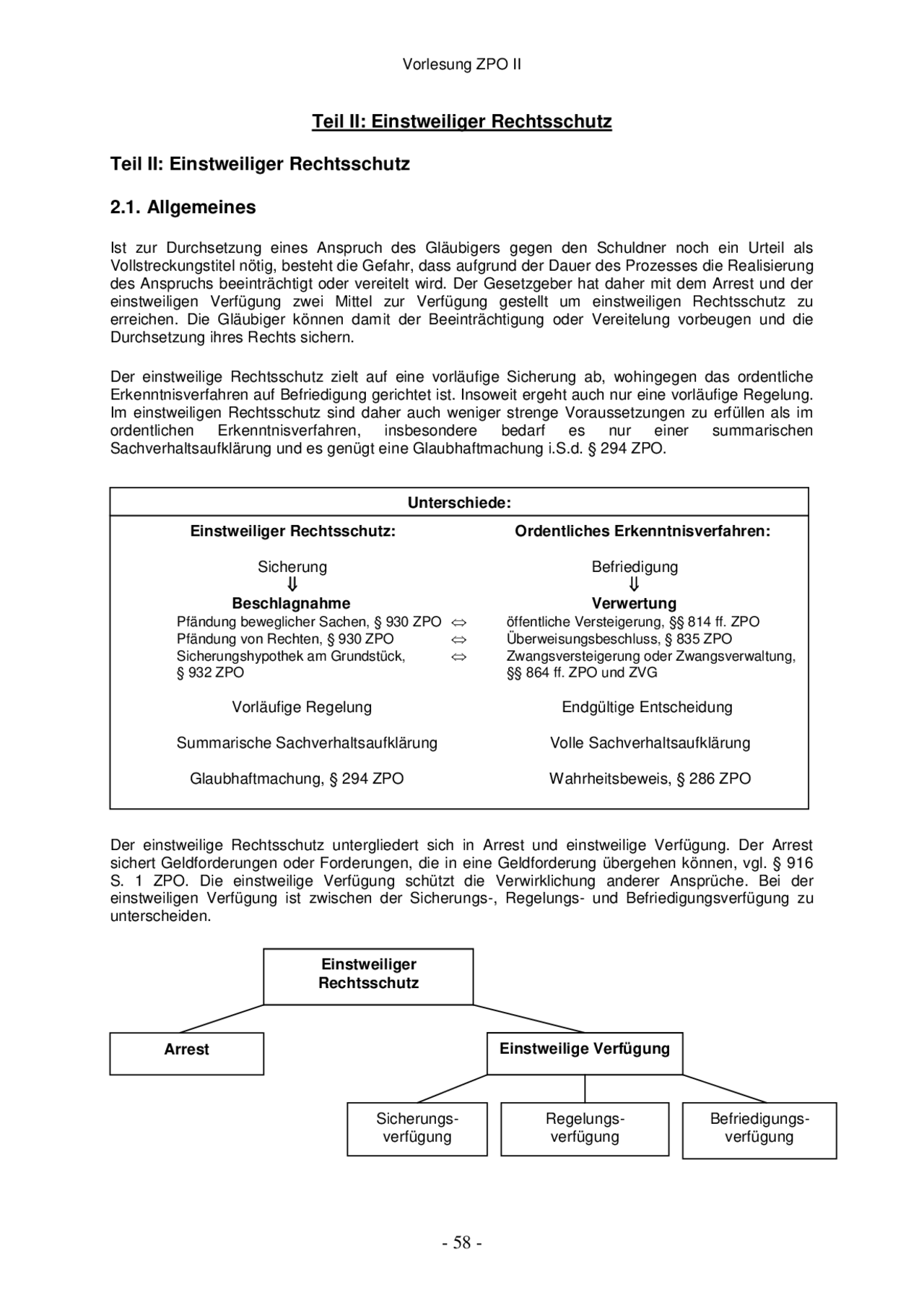 ZPO II: Einstweiliger Rechtsschutz - Docsity