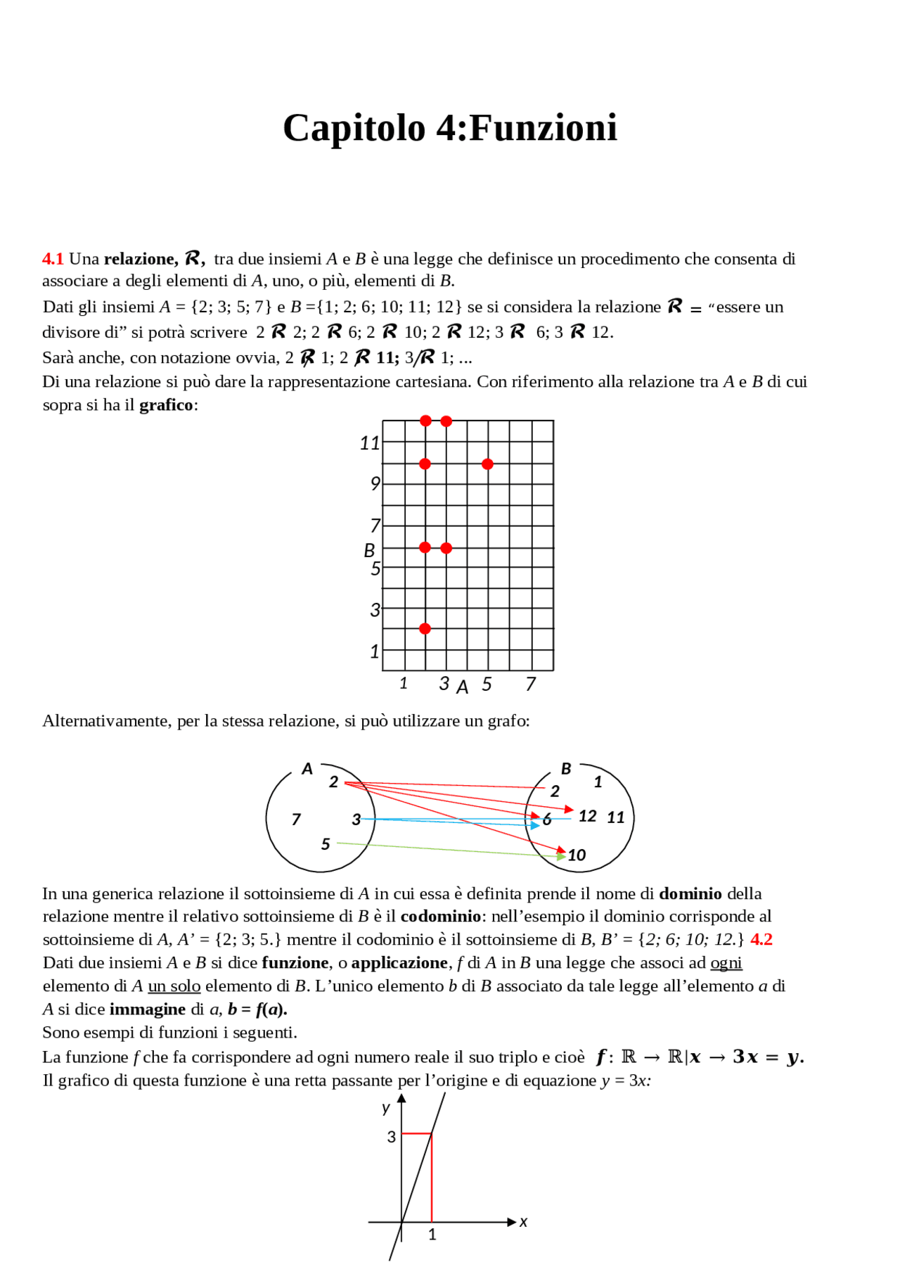 Funzioni, matematica per le superiori. | Appunti di Matematica | Docsity