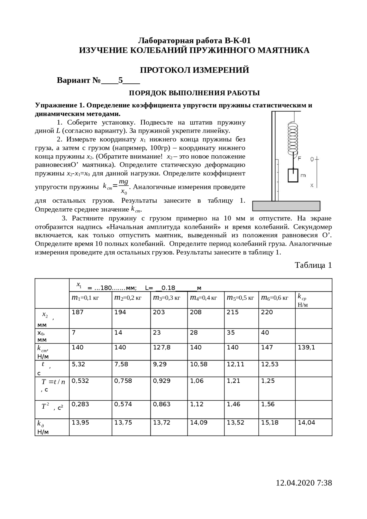 Протокол по физике - Docsity