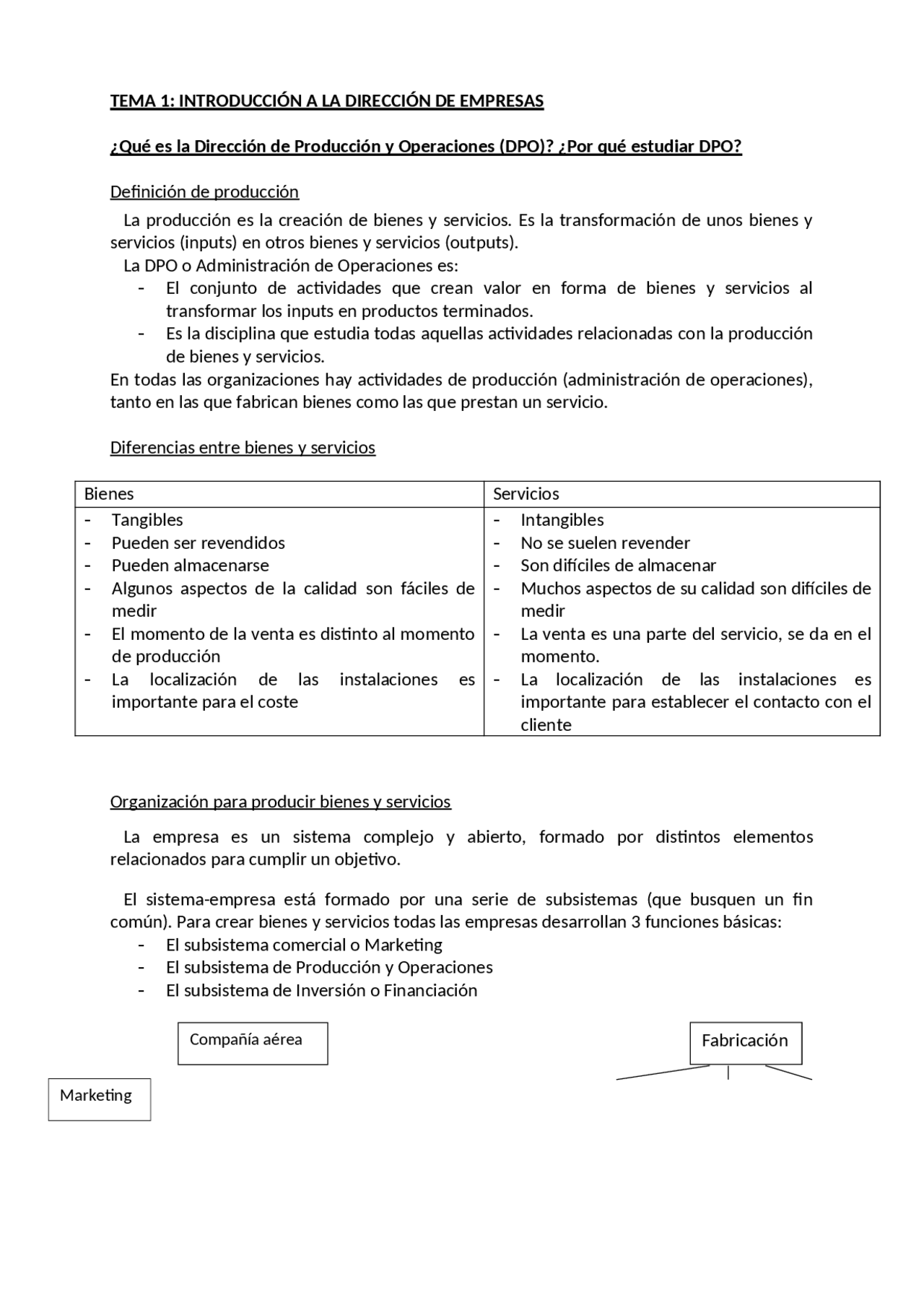Tema 1 Dirección De Producción Docsity