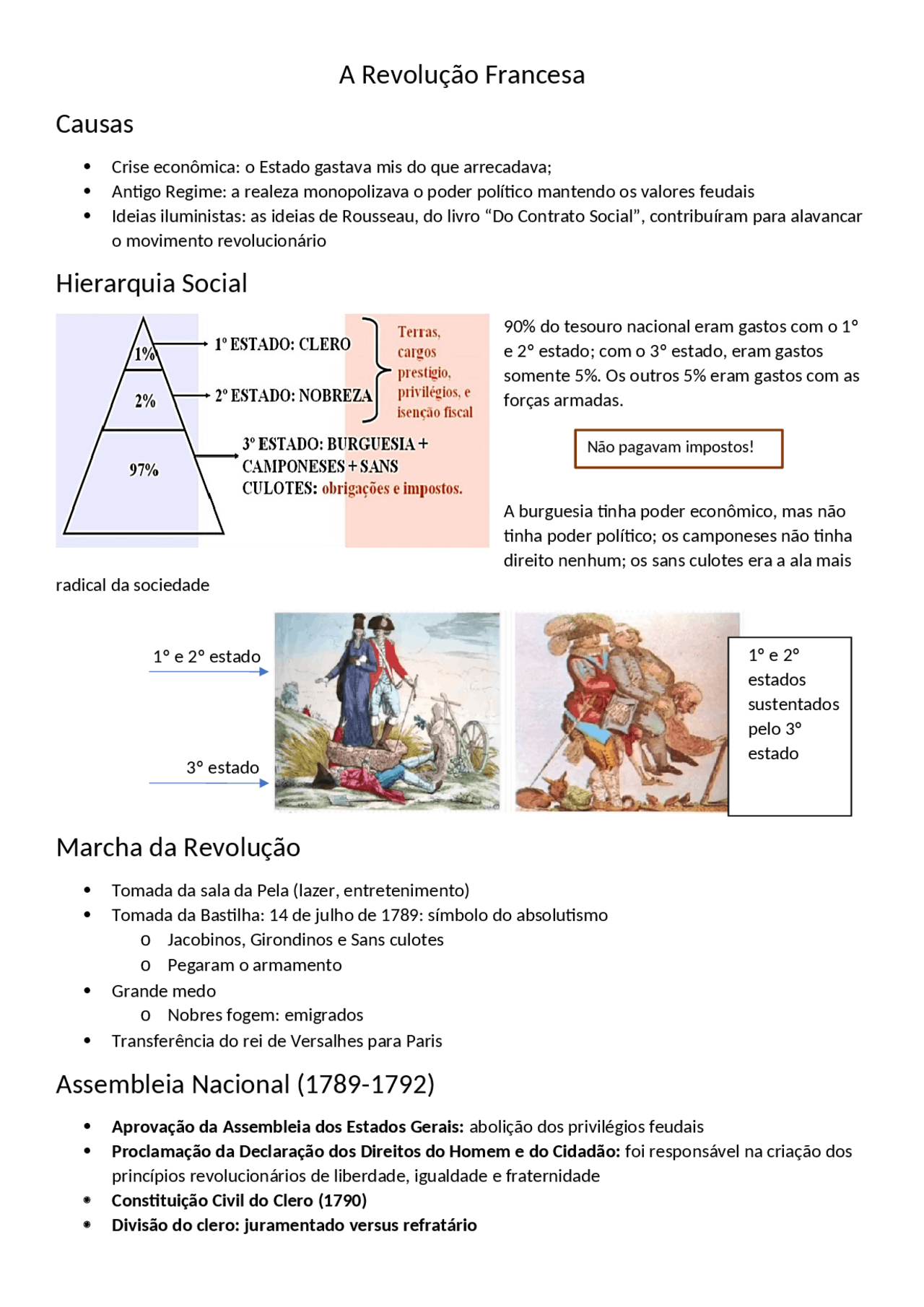 Resumo Revolução Francesa - Docsity