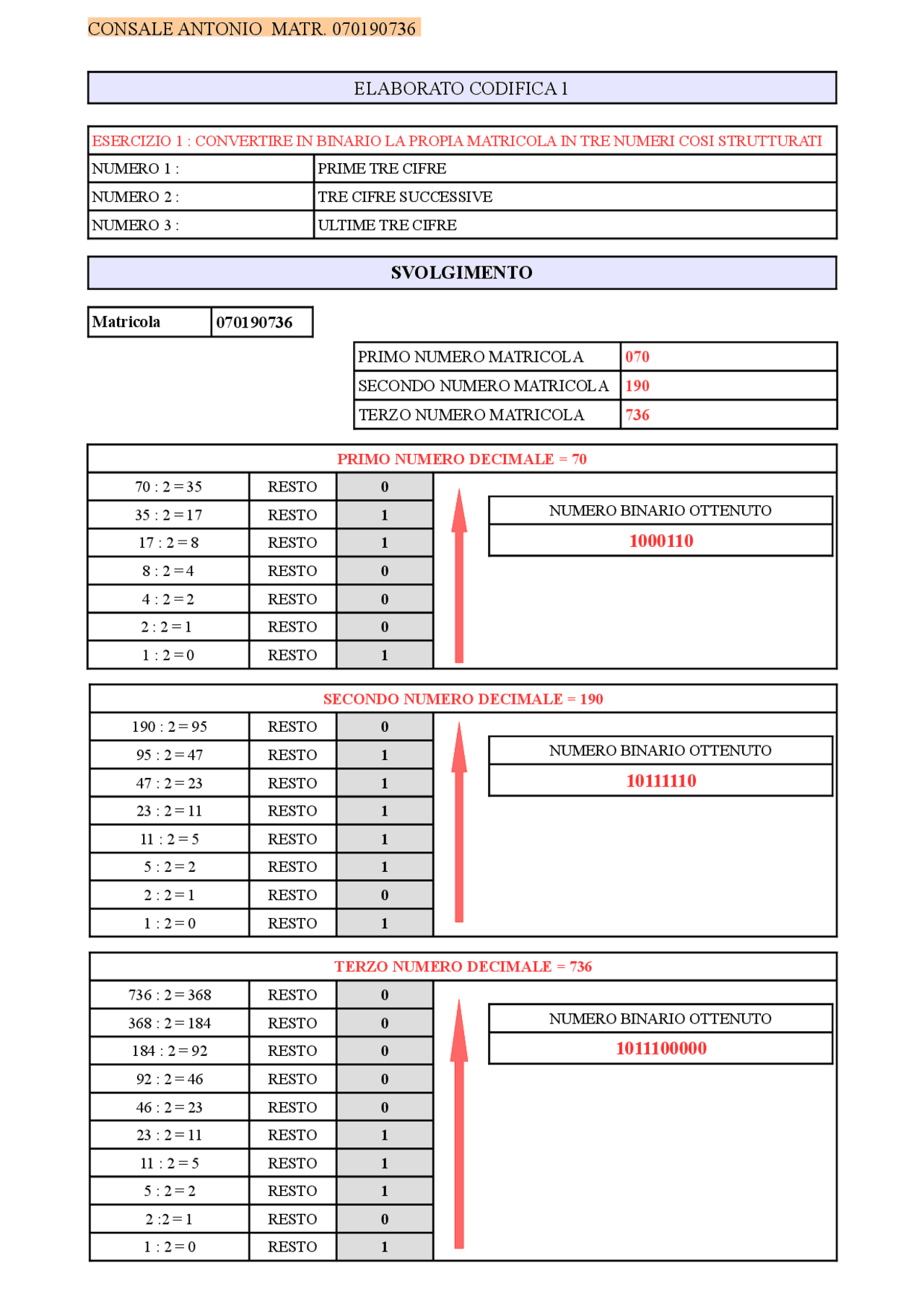 Elaborato codifica 1 sistemi di elaborazione delle informazioni universita pegaso - Docsity