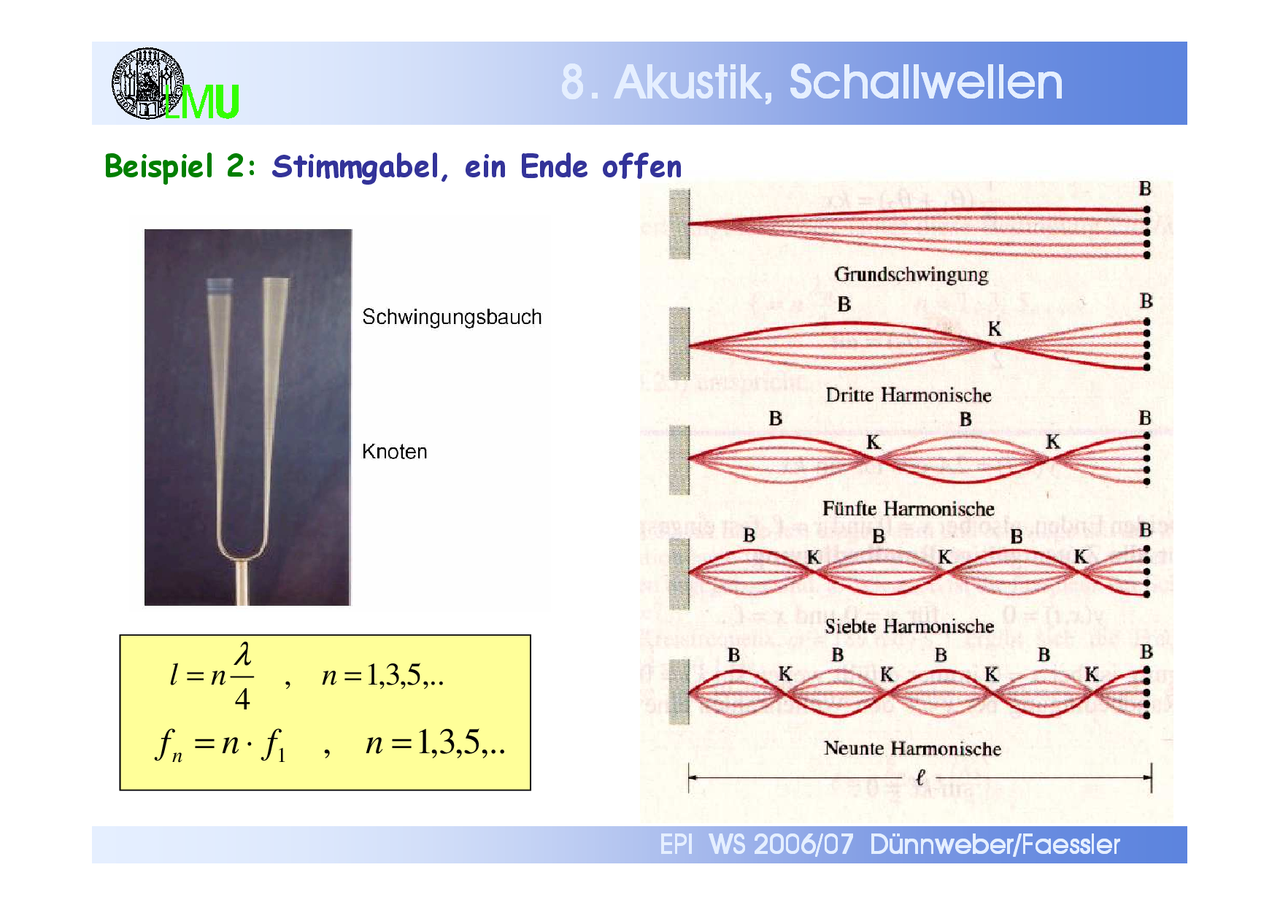 Akustik, Schallwellen | Ludwig-Maximilians-Universität München WiSe ...
