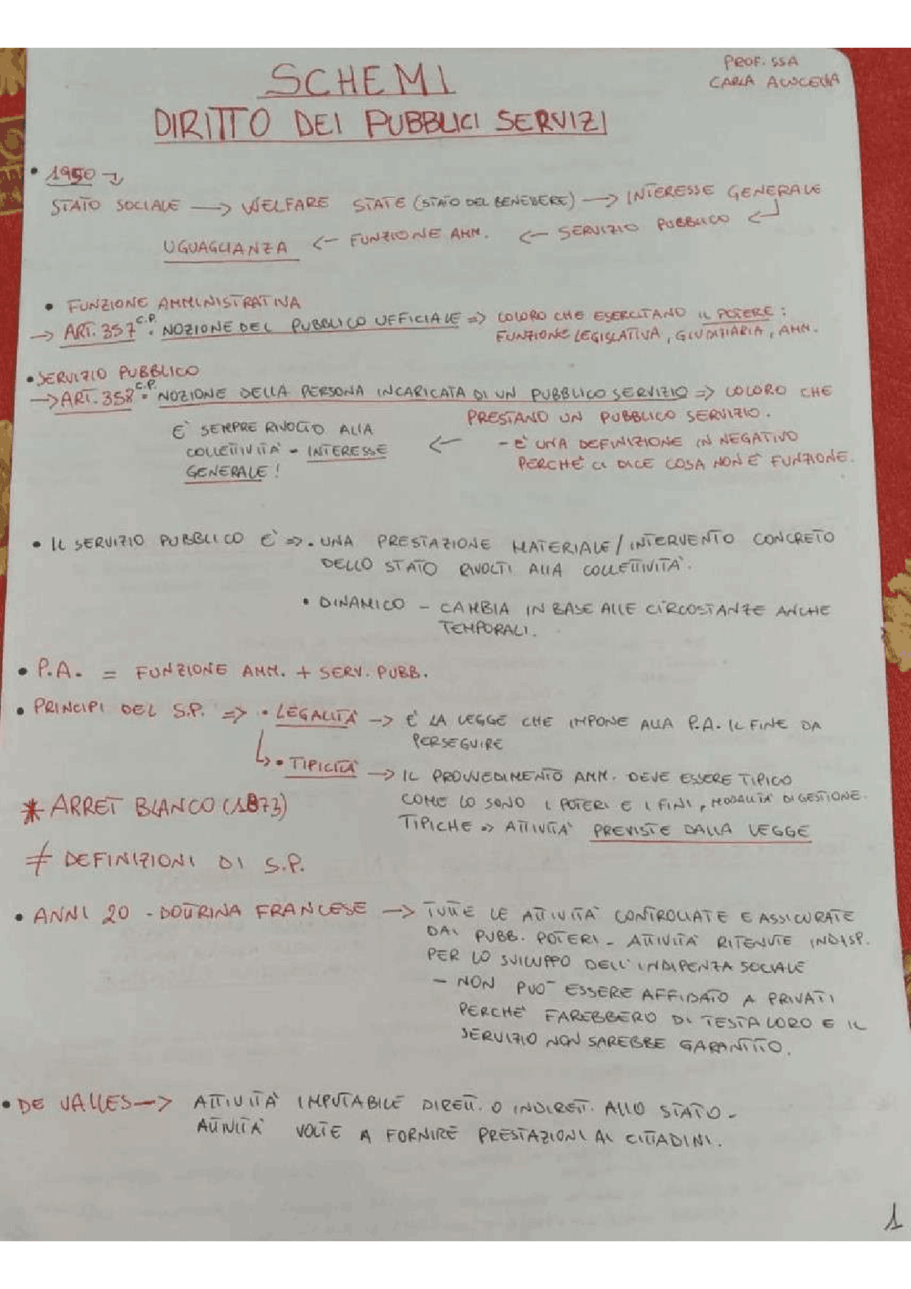 Schemi Diritto Dei Pubblici Servizi Profssa Carla Acocella Docsity