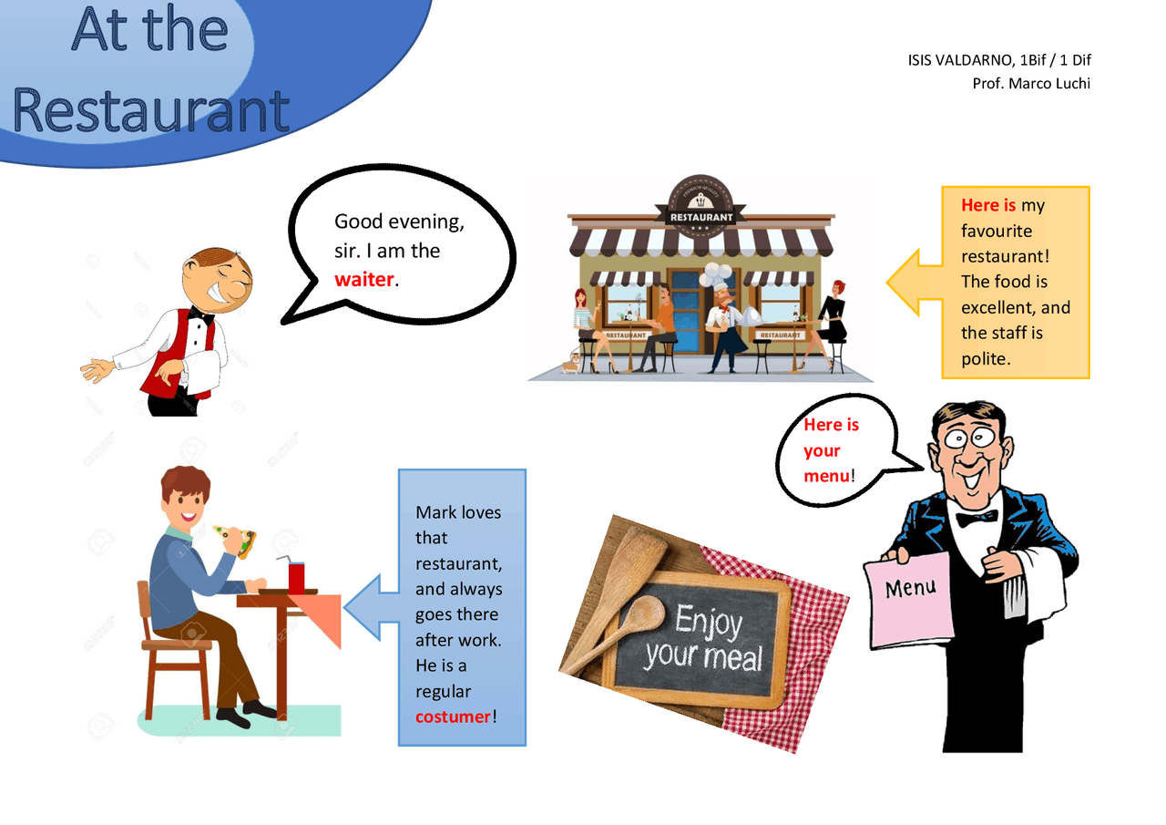 English Vocabulary: At the restaurant - Docsity