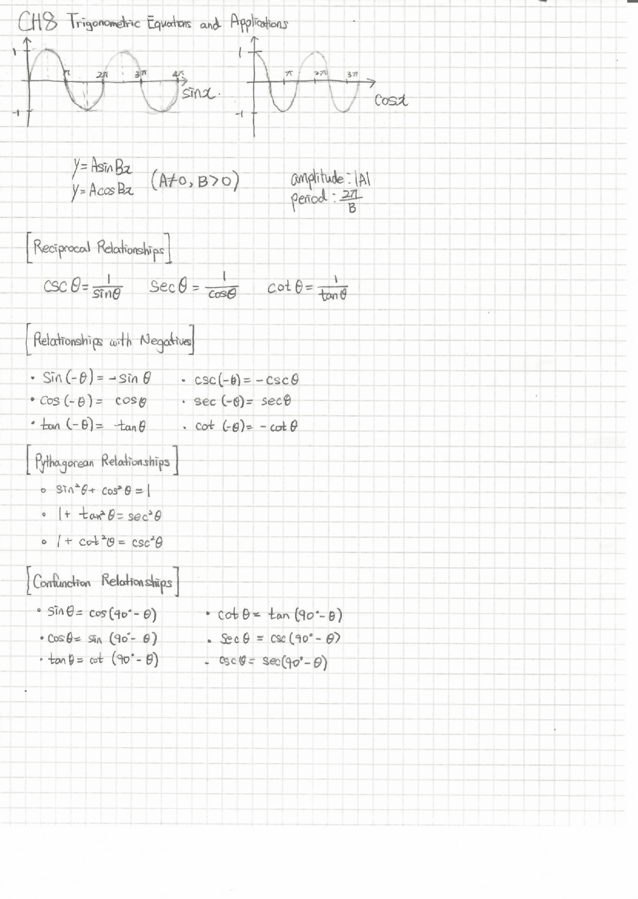 Math Trigonometry Formulas Docsity