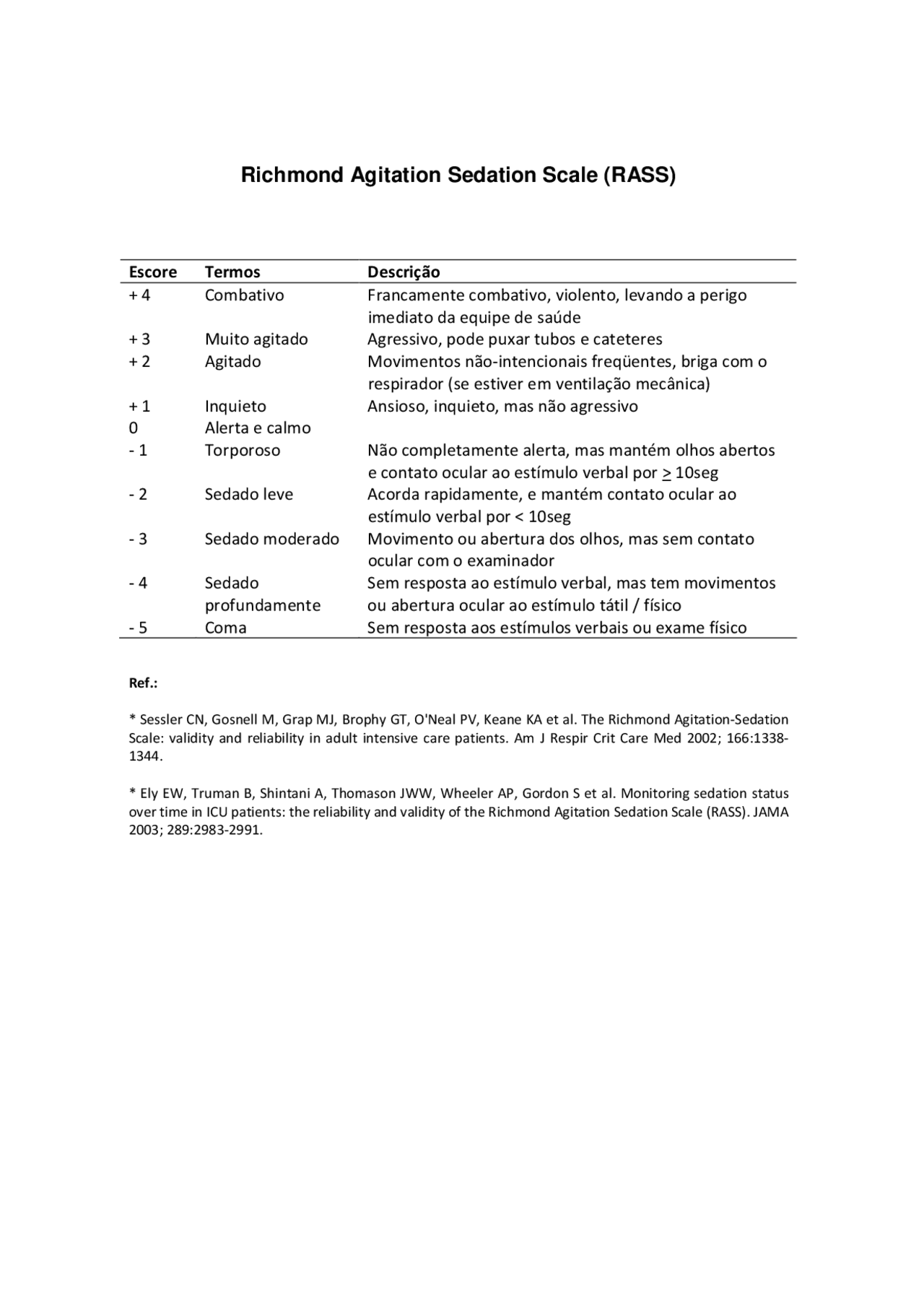 Urgência E Emergência Docsity