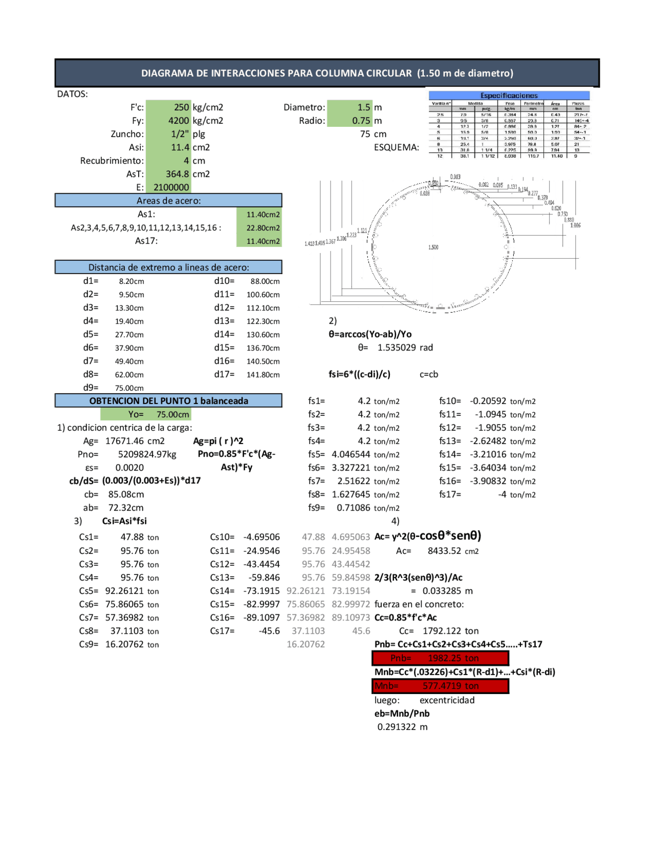 Diseño de columna circular | Ejercicios de Estructuras y Materiales ...