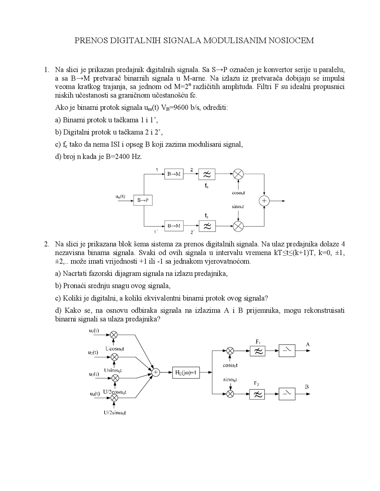 Digitalne modulacije - Docsity