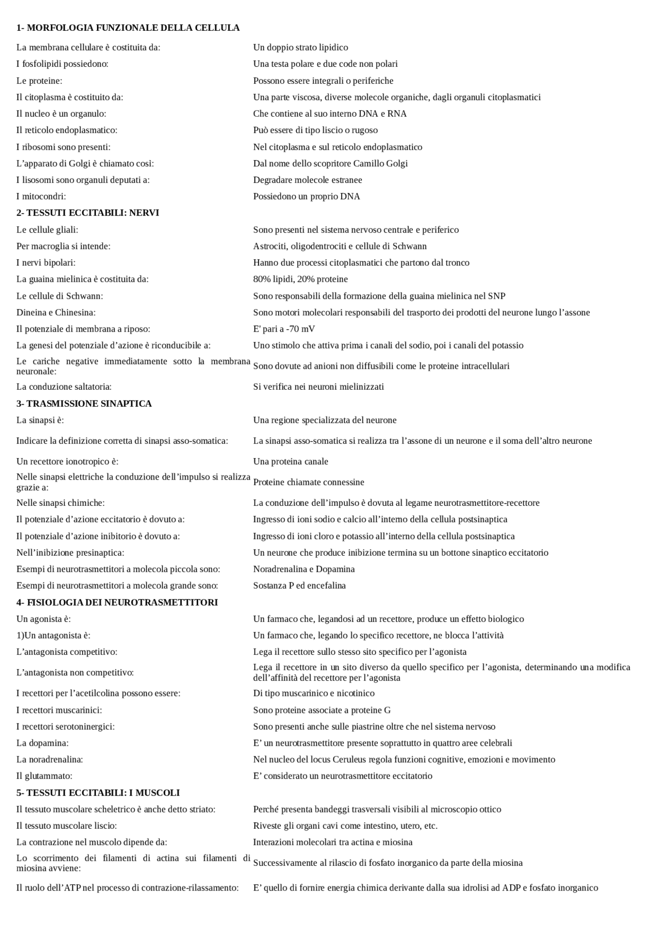Test Di Esercitazione Docsity