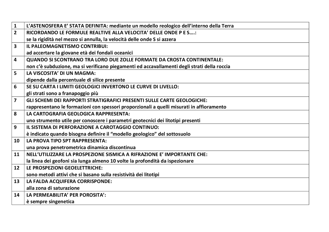 Geologia Applicata Riepilogo Domande Test Esamepdf Docsity