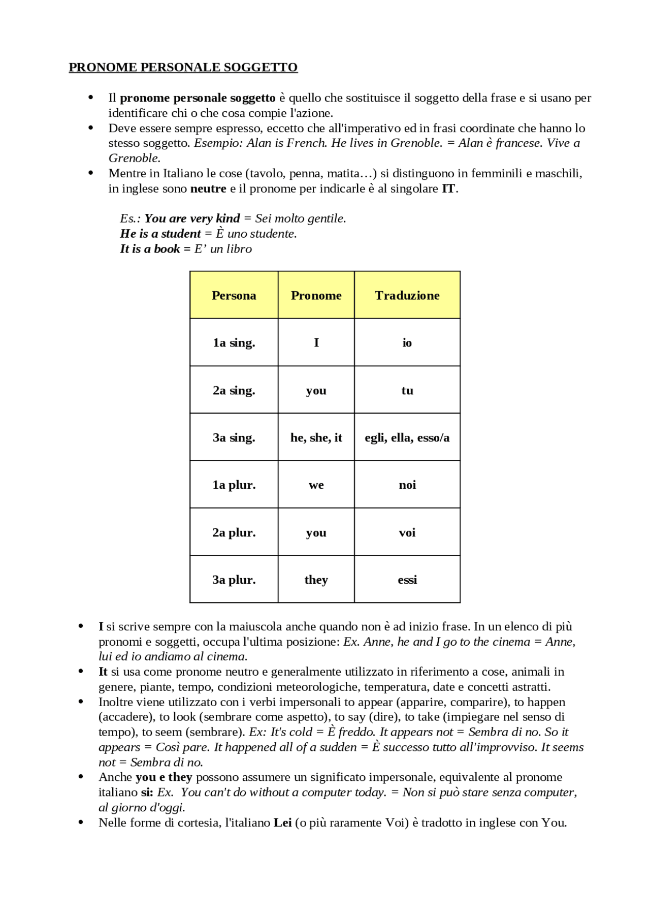 Pronomi personali soggetto in inglese - Docsity