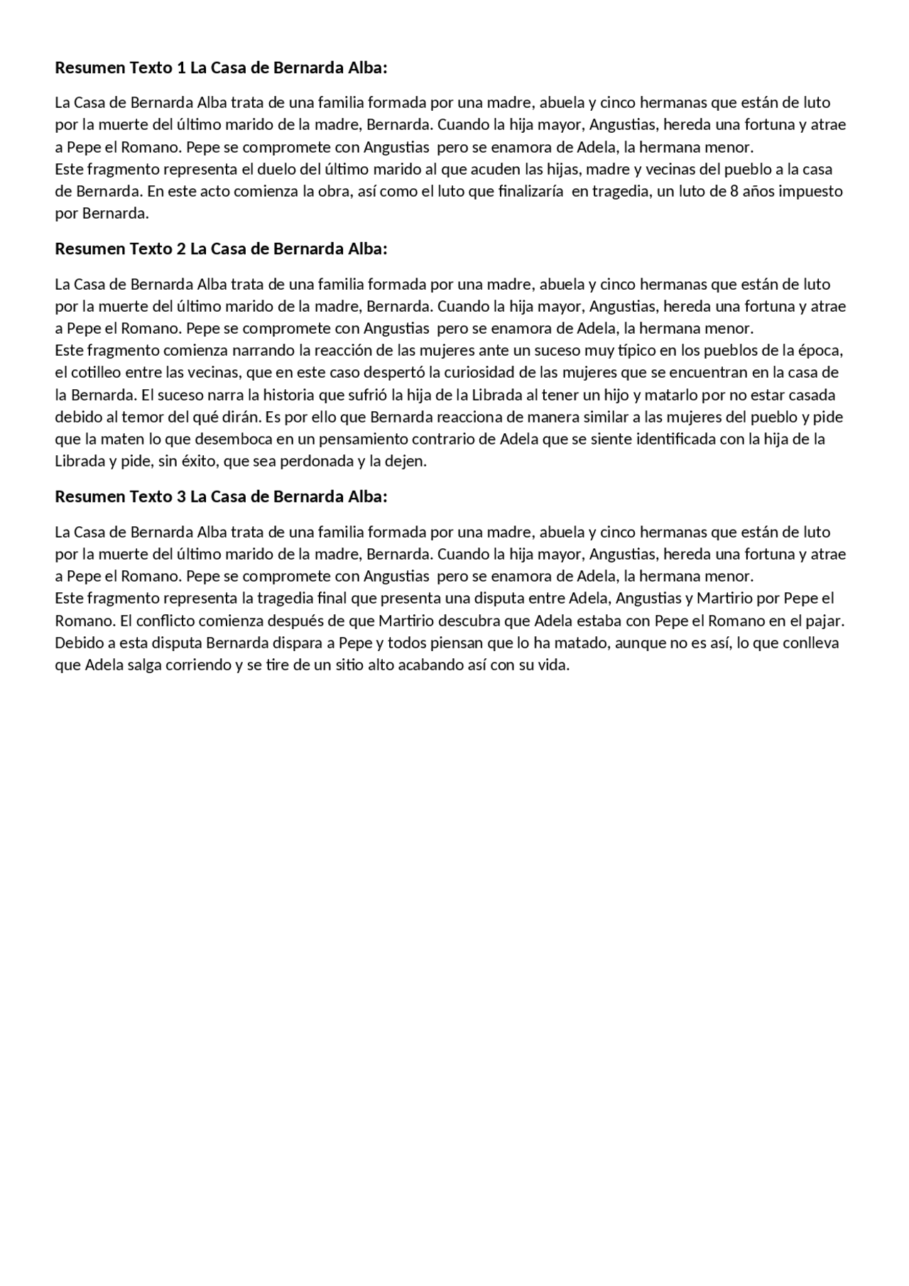 Resumen La Casa De Bernarda Alba - Docsity