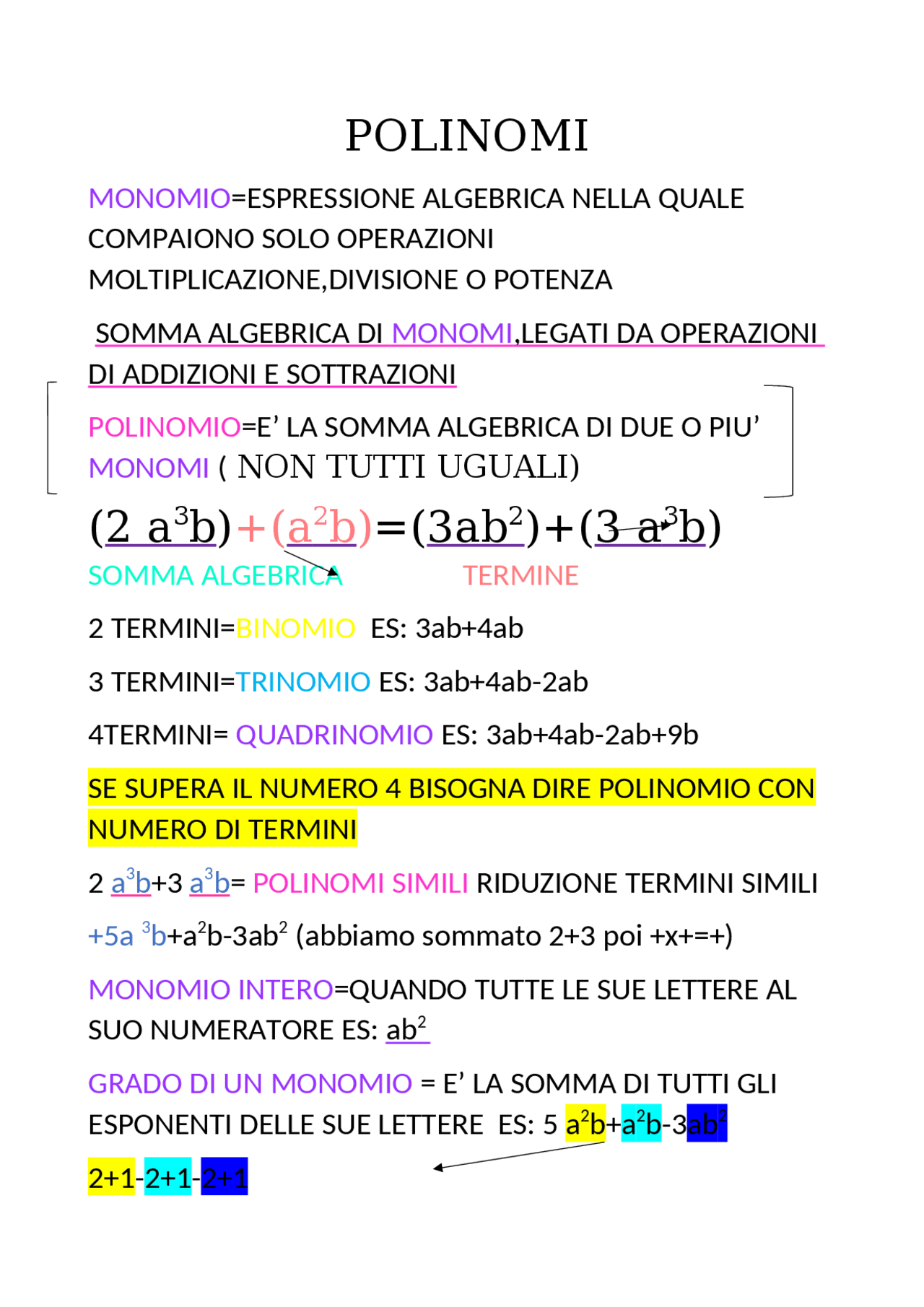 Teoria polinomi e monomi - Docsity