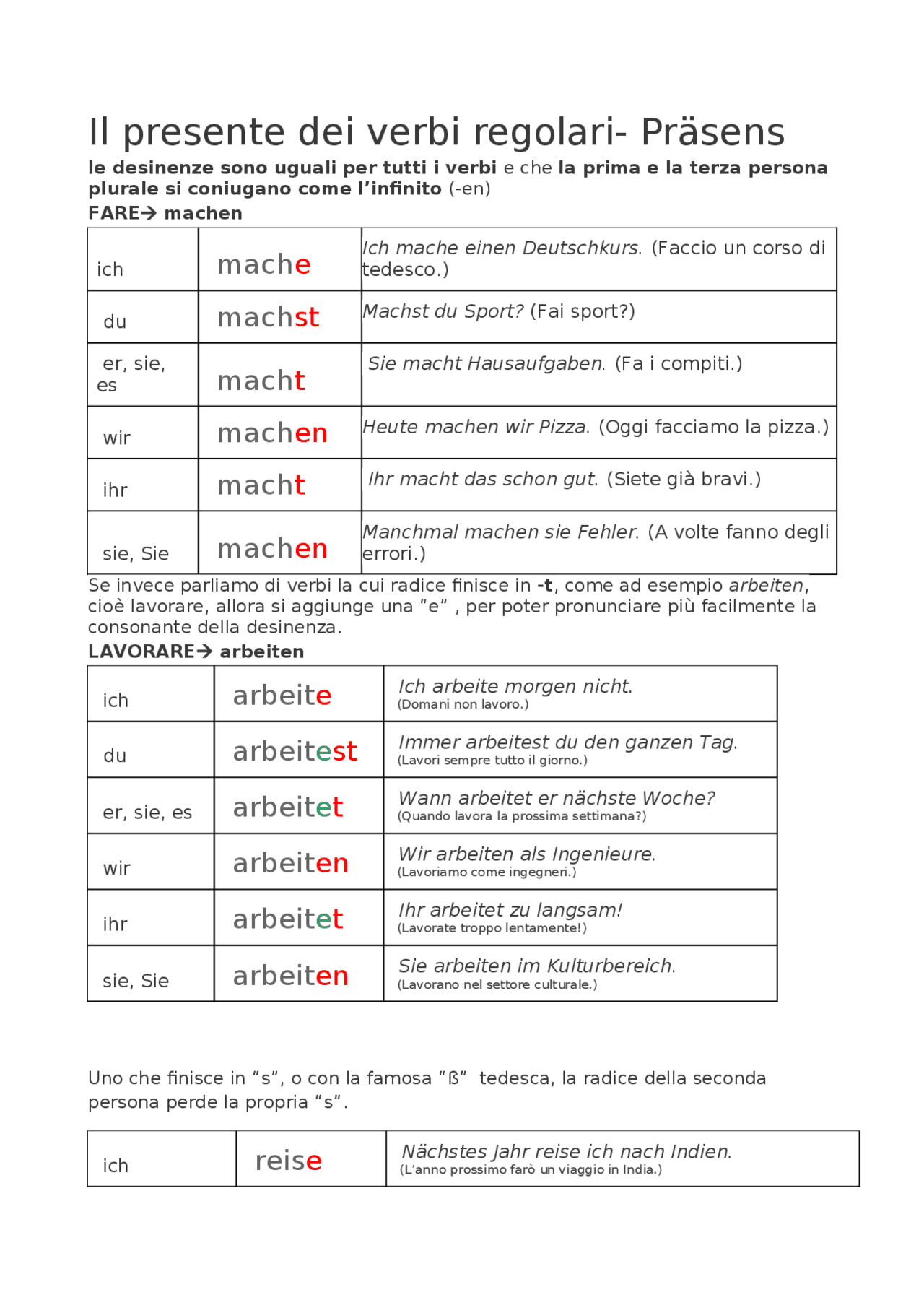 Verbi Regolari Tedesco Formulari Di Lingua Tedesca Docsity