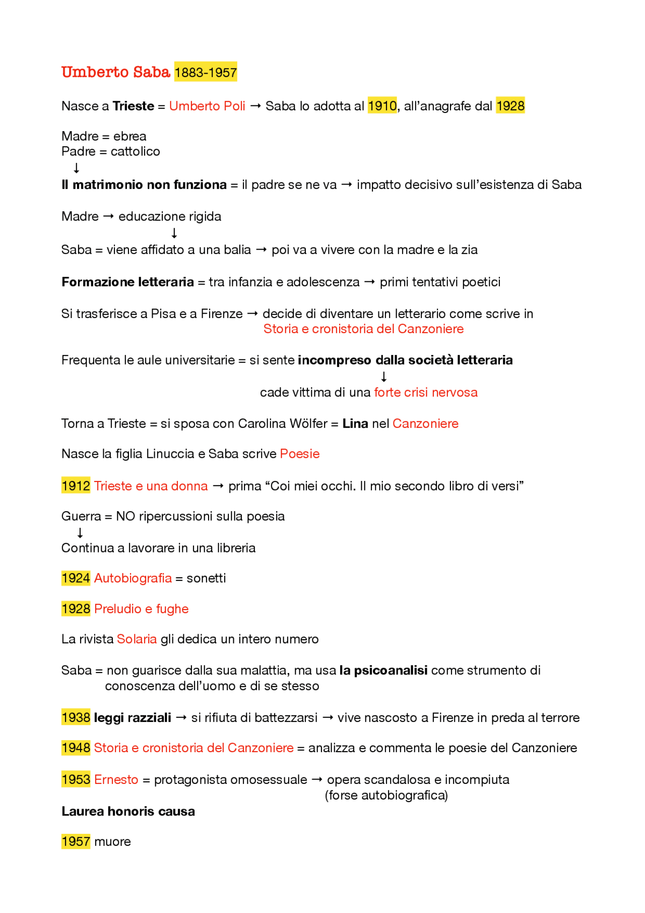 Appunti Saba Quinto Anno Docsity