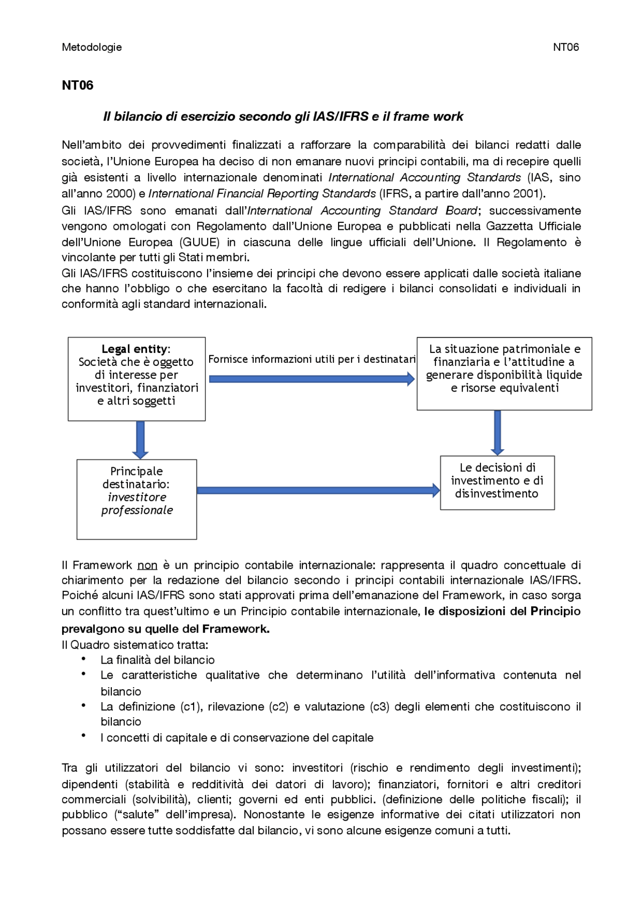IAS/IFRS e framework - Docsity