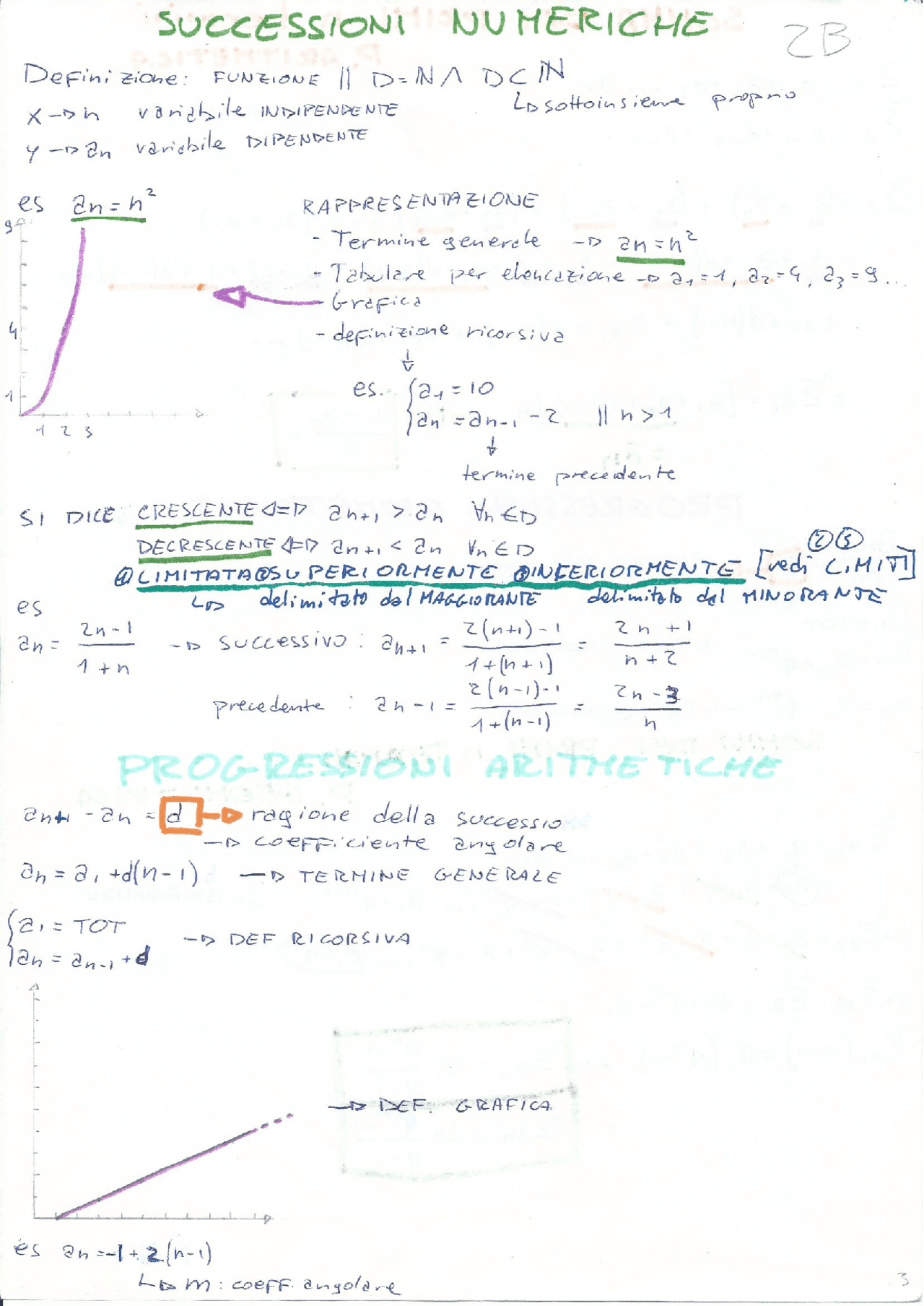 Serie E Successioni Matematica 45 Iceo Docsity