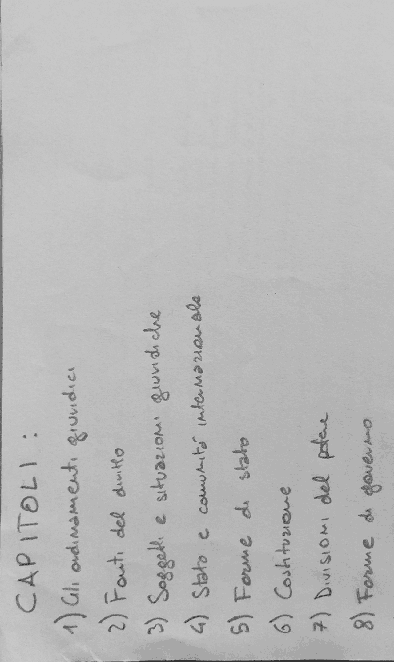 Manuale Di Diritto Publico Claudio Rossano Appunti Docsity