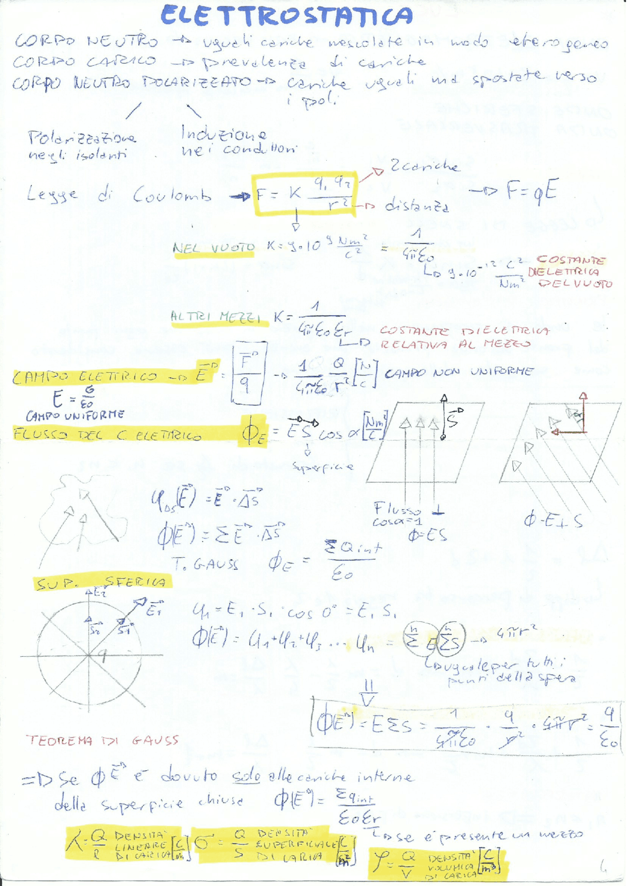 Elettrostatica 4/5 liceo scientifico - Docsity