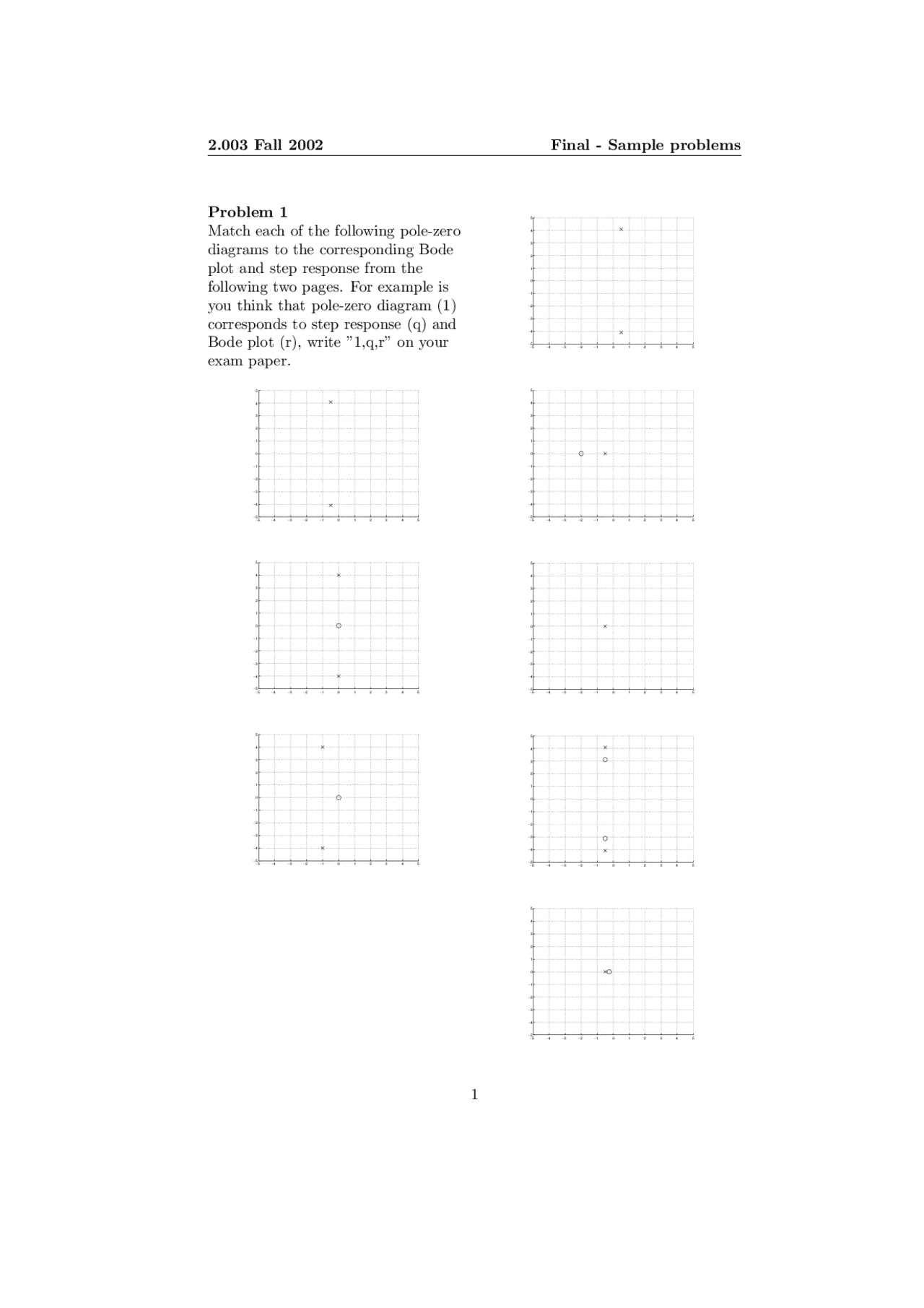 Modeling Dynamics And Control I Sample Final Problems Docsity
