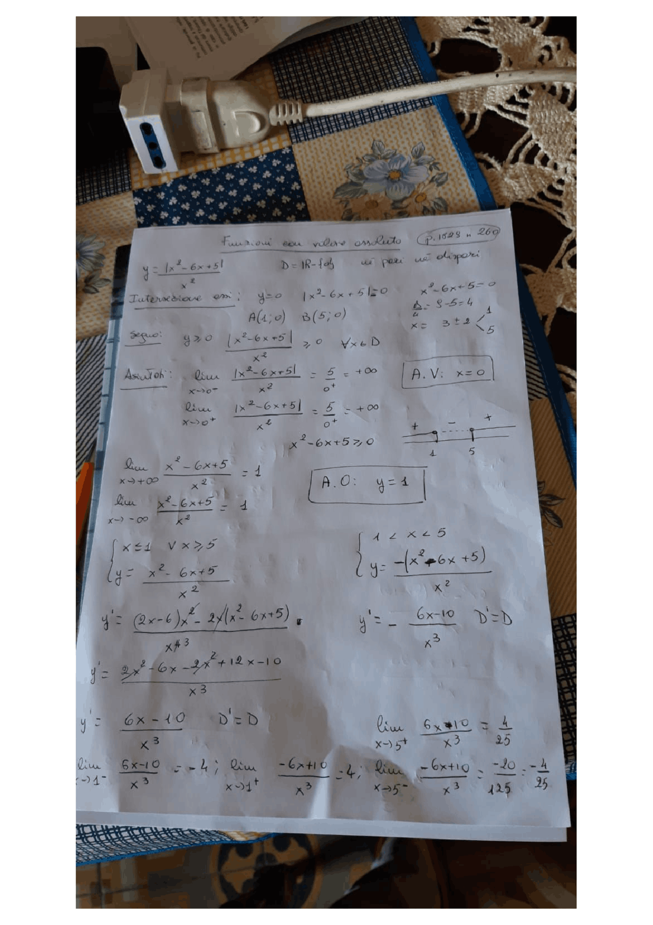 Funzione Valore Assoluto Docsity