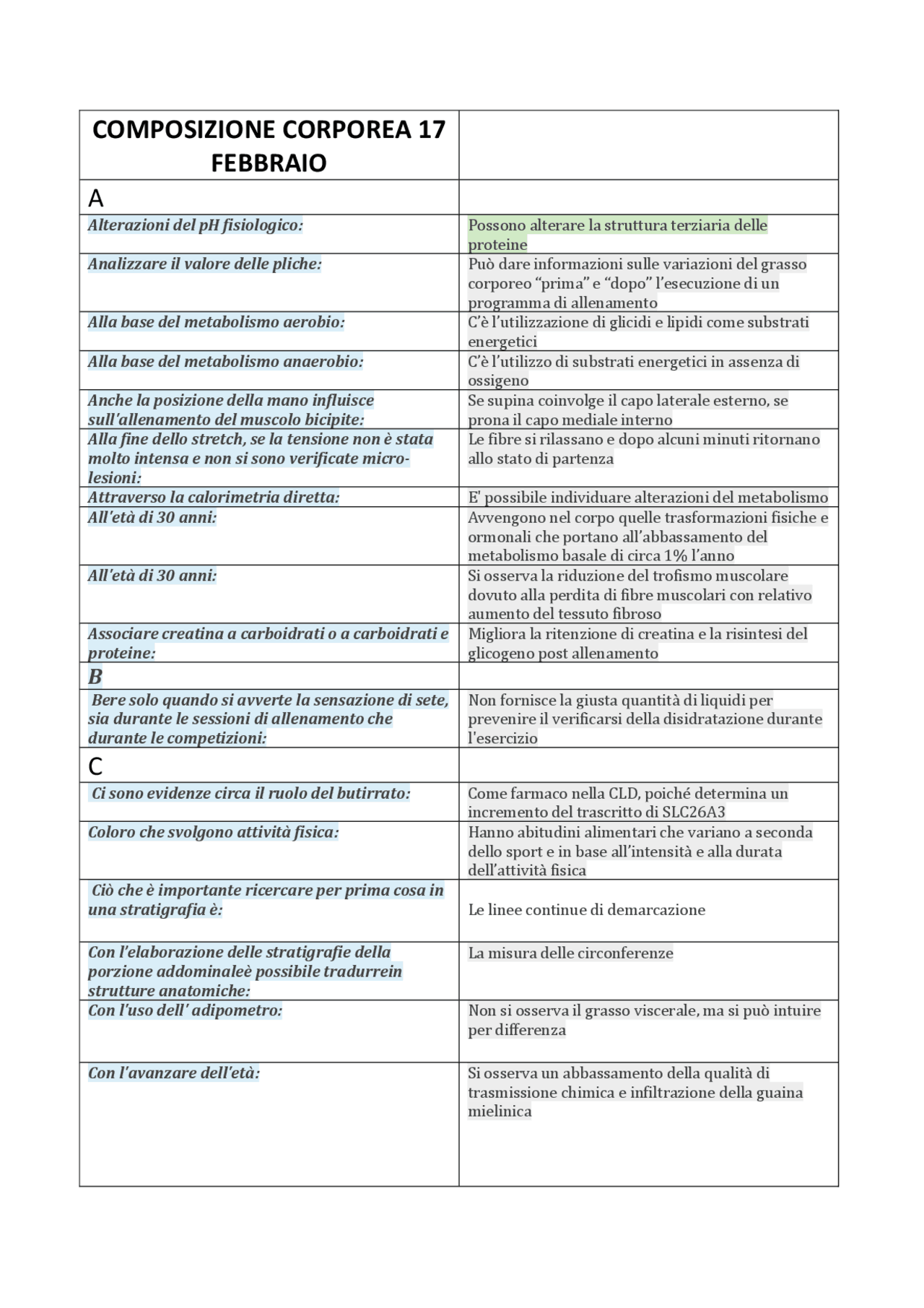 Composizione corporea e ottimizzazione del gesto atletico - Docsity