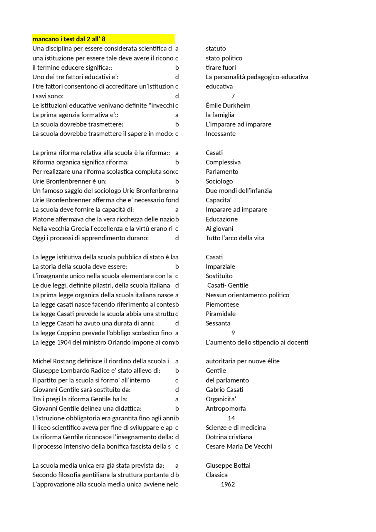 Test Storia Delle Istituzioni Educative Unipegaso L 19 Docsity