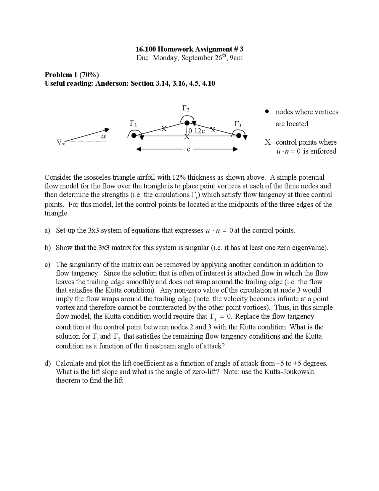 2-D Panel Methods homework assignment - Aerodynamics - MIT - Docsity