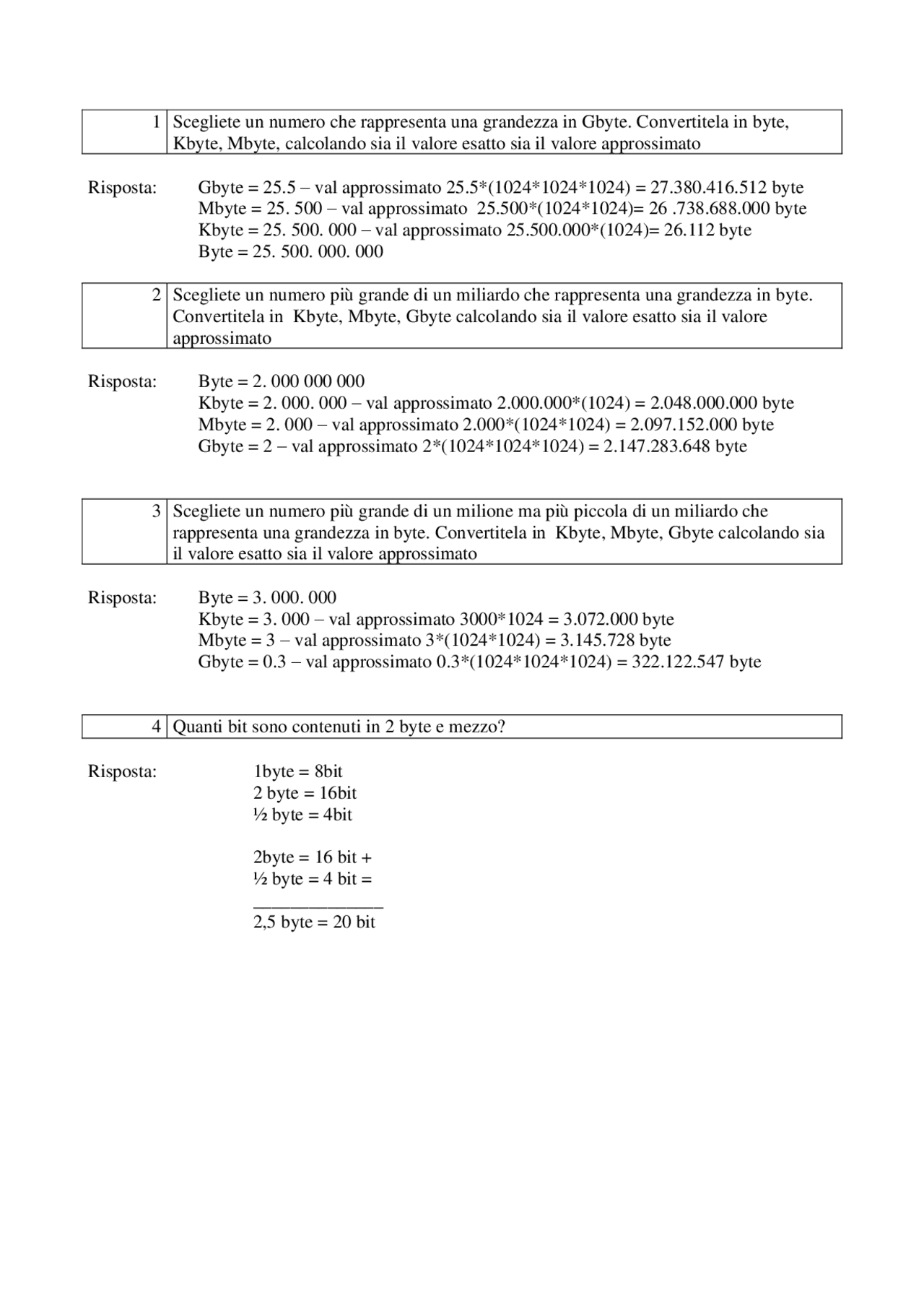 Esercizi svolti di calcolo byte, kbyte, mbyte per esame di Sistemi ed ...