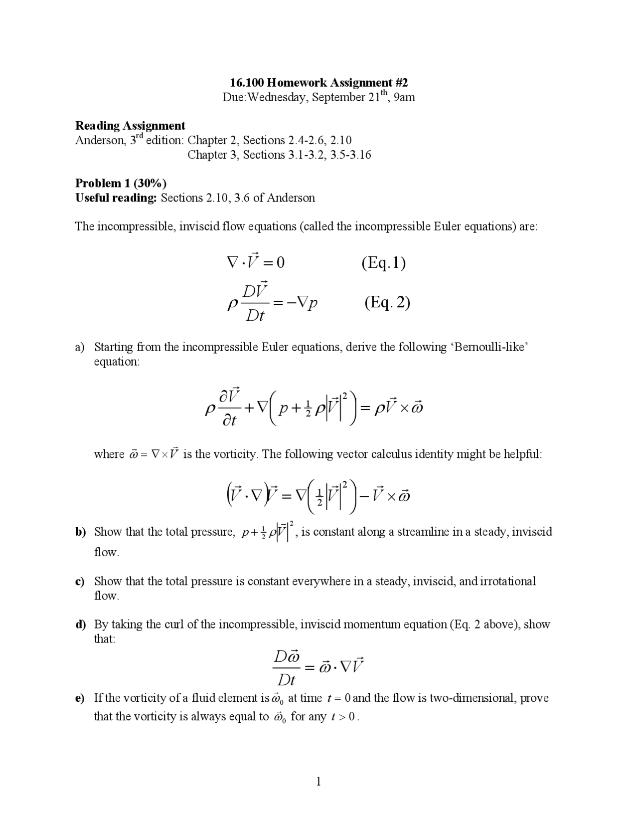 2 D Potential Flow Homework Assignment Aerodynamics Exercises
