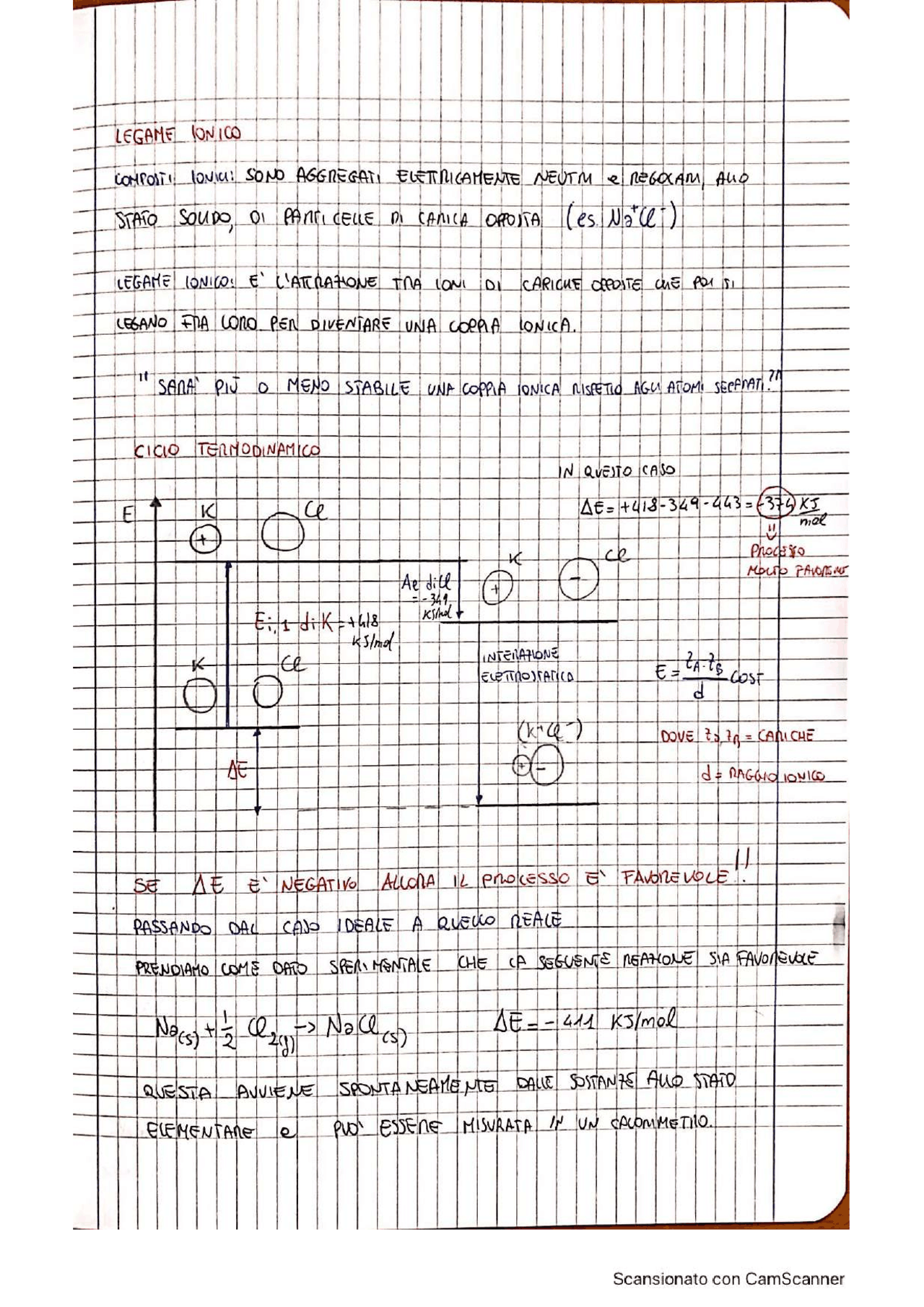 Appunti Chimica Inorganica File 3 Docsity