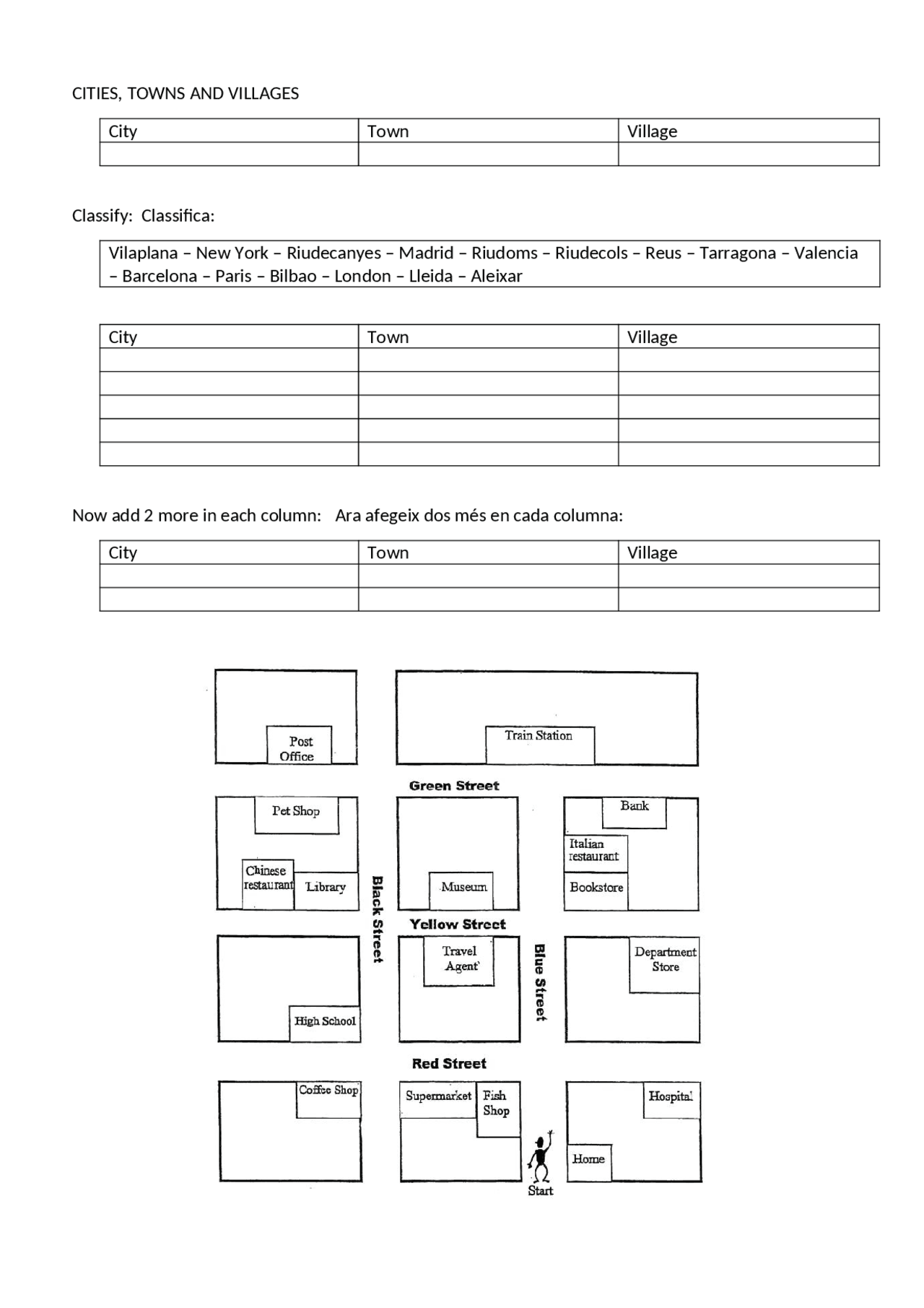 Giving directions para practicar las direcciones en una ciudad - Docsity