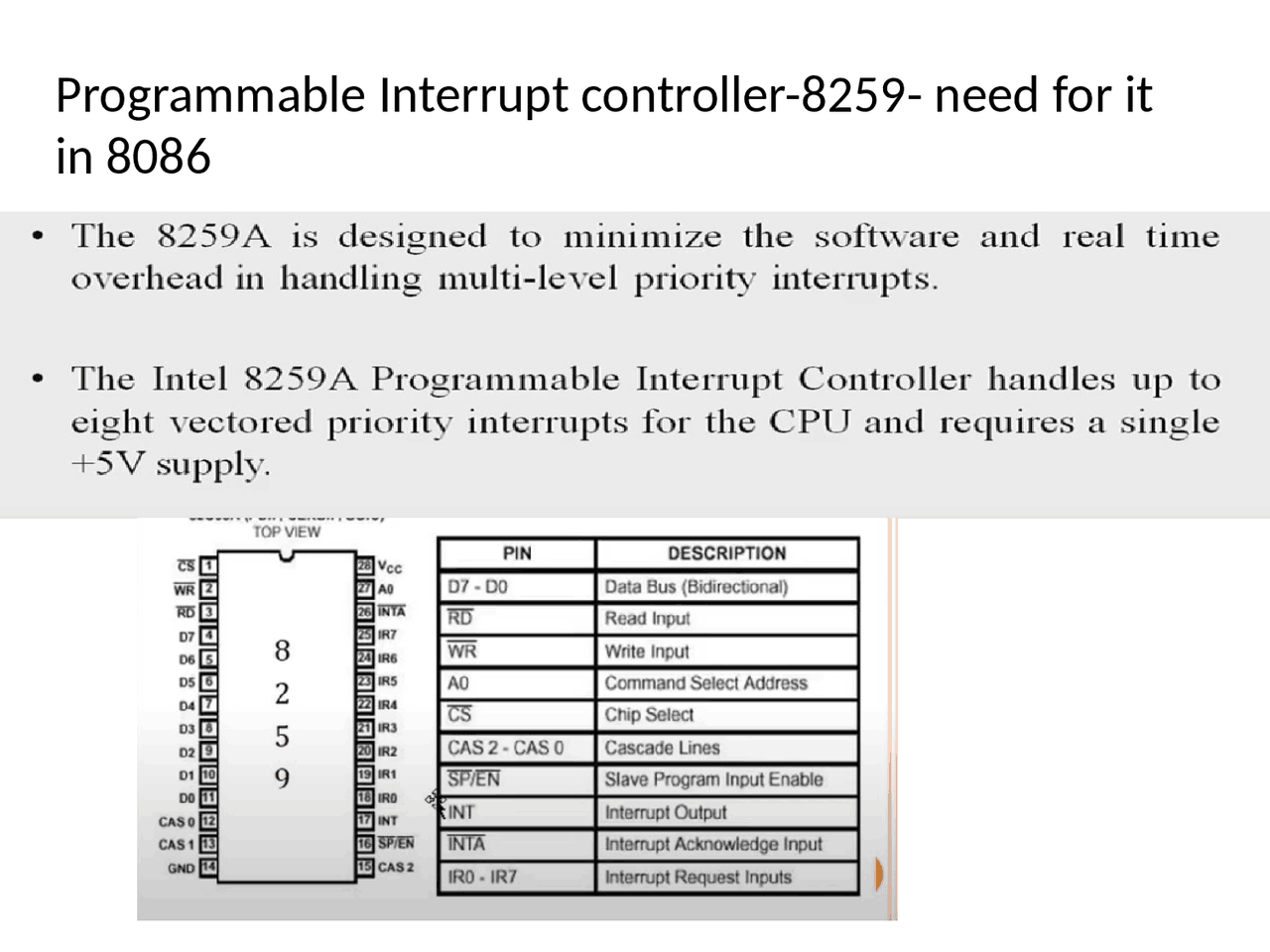 8259 programmable interrupt controller - Docsity