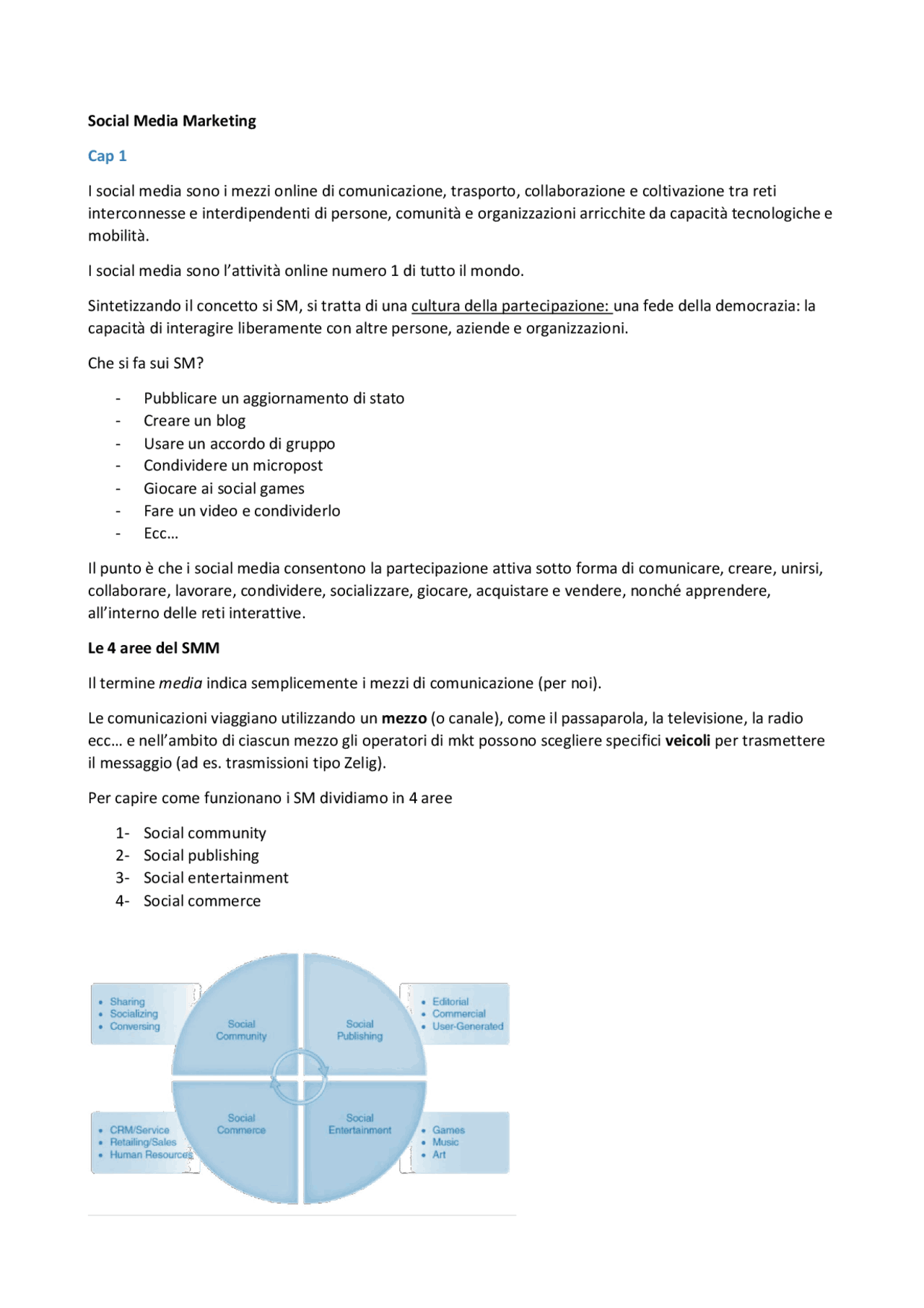 Social Media Marketing Appunti Docsity
