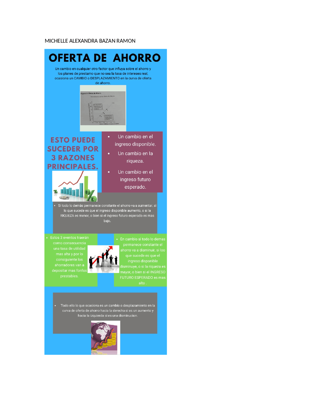 Infografia De Macroeconomia Monografías Ensayos De Macroeconomía