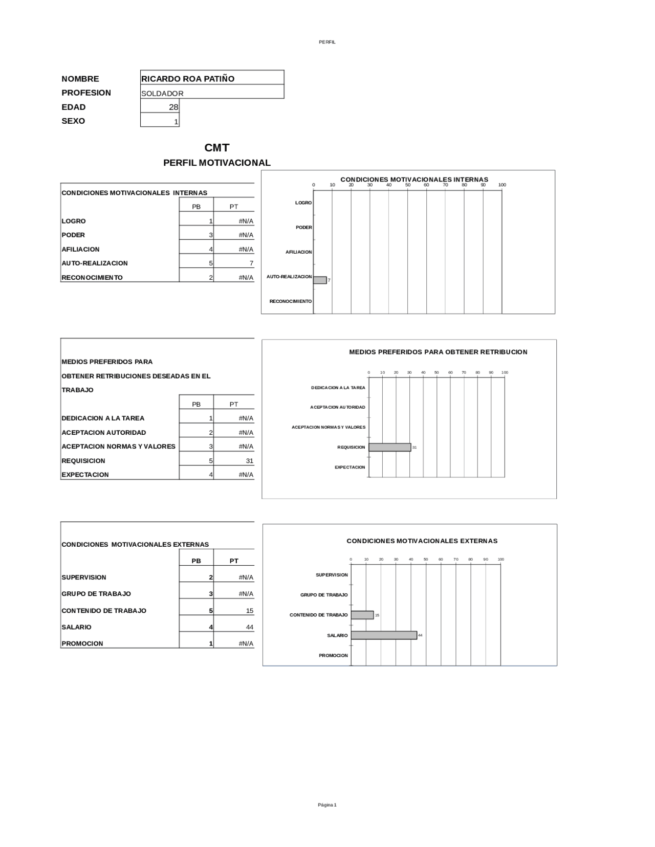 Prueba cmt prueba cmt prueba cmt prueba cmt - Docsity