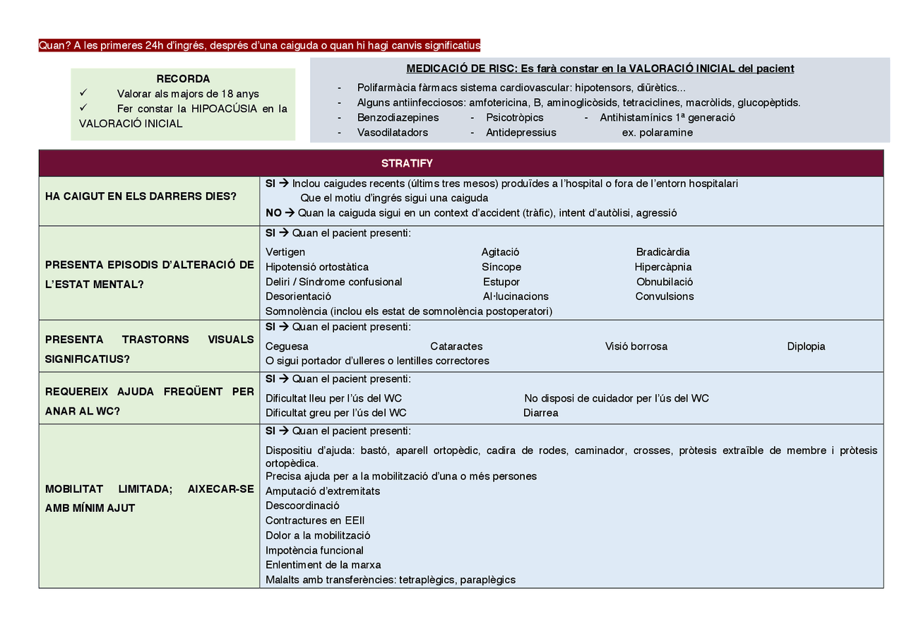 ESCALA E INTERPRETACIÓN STRATIFY - Docsity