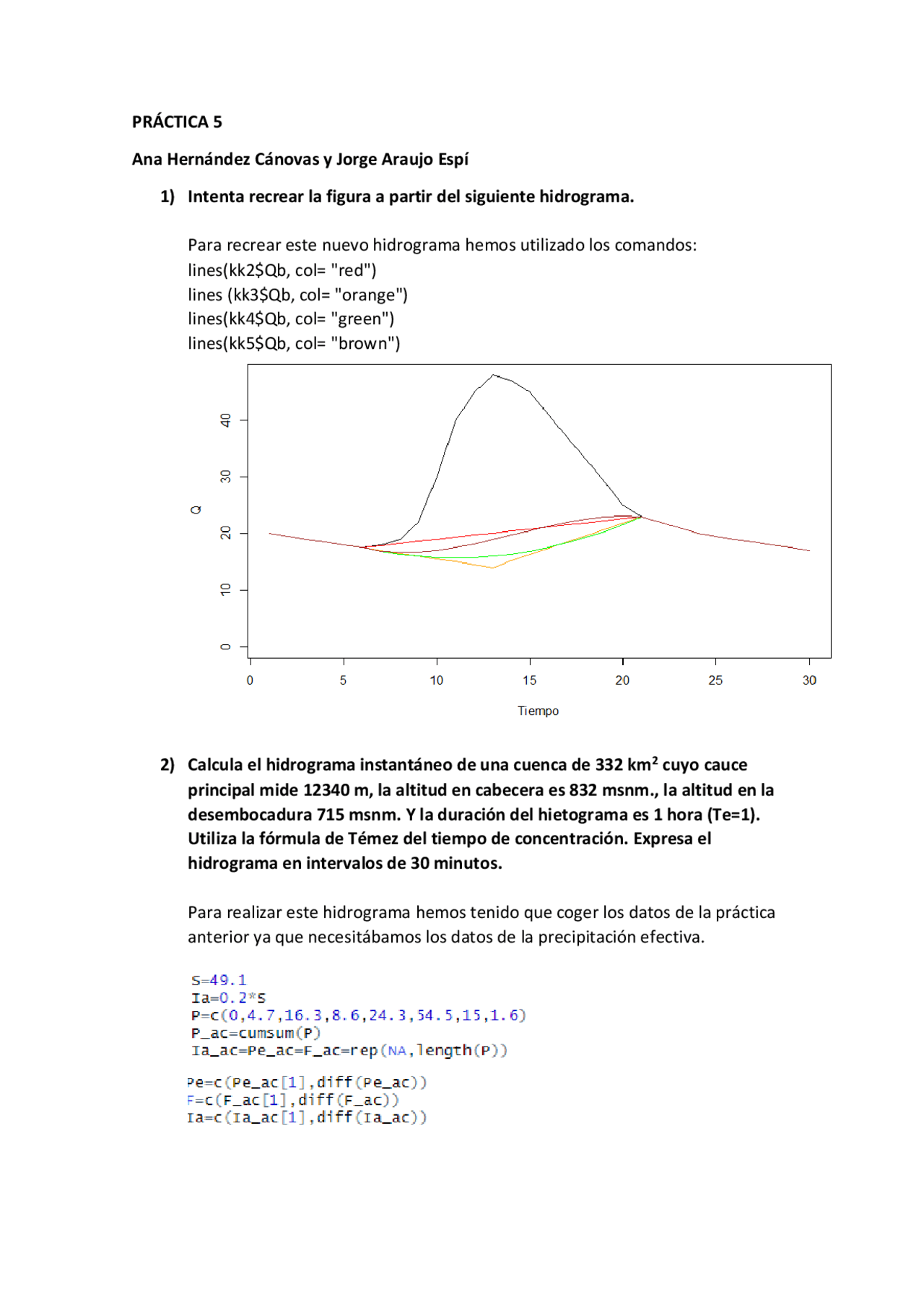 Practica 5 De Hidrología Docsity
