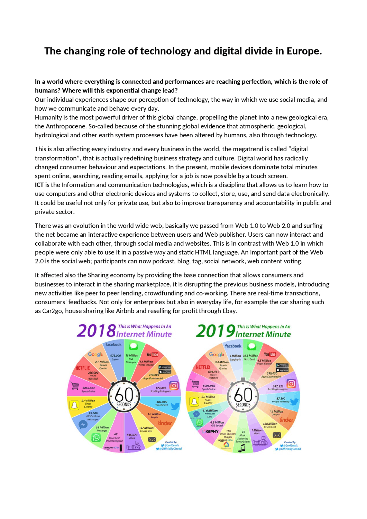 Digital Transformation Docsity
