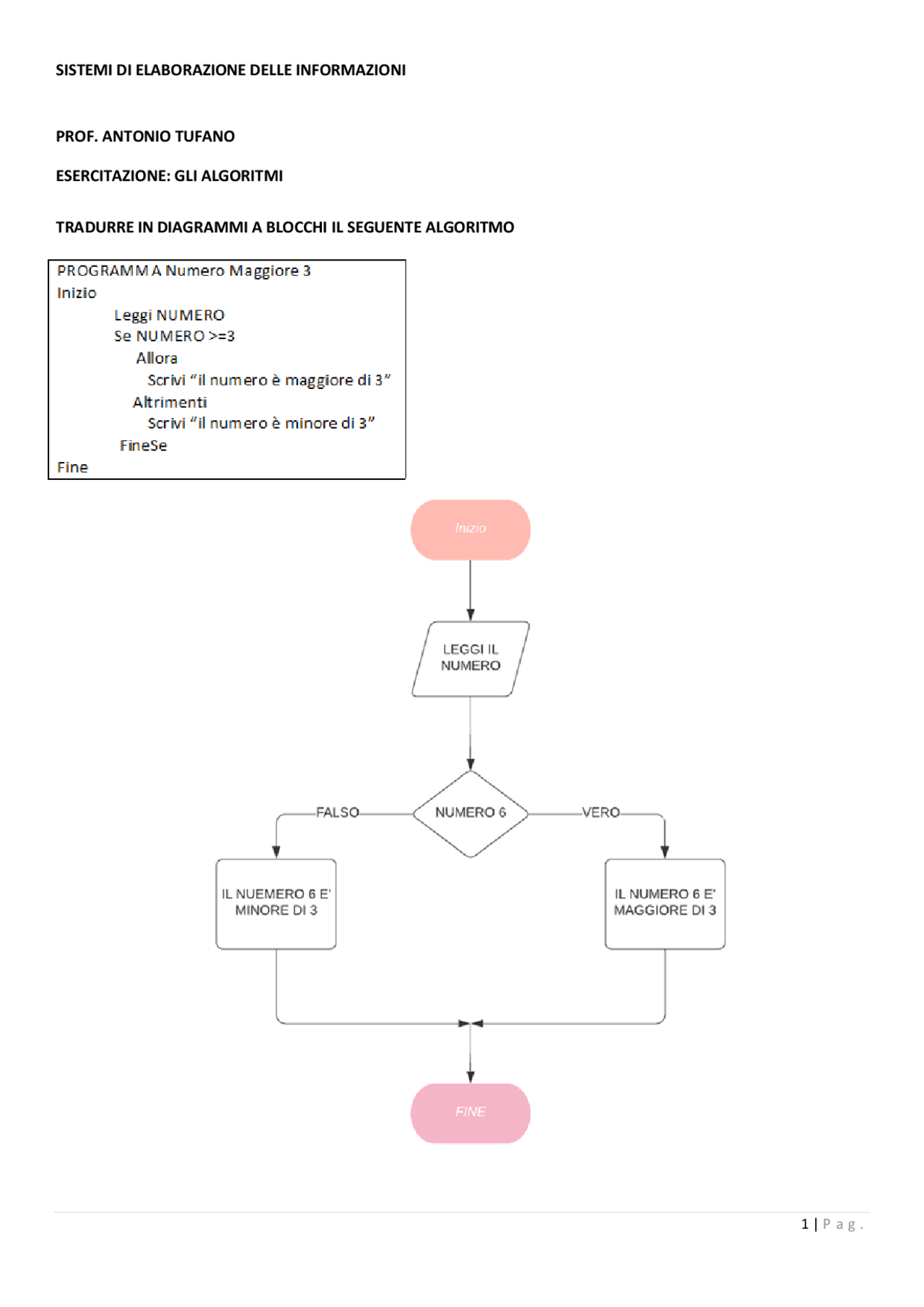 Superato 1 Esercitazionealgoritmi5 Docsity
