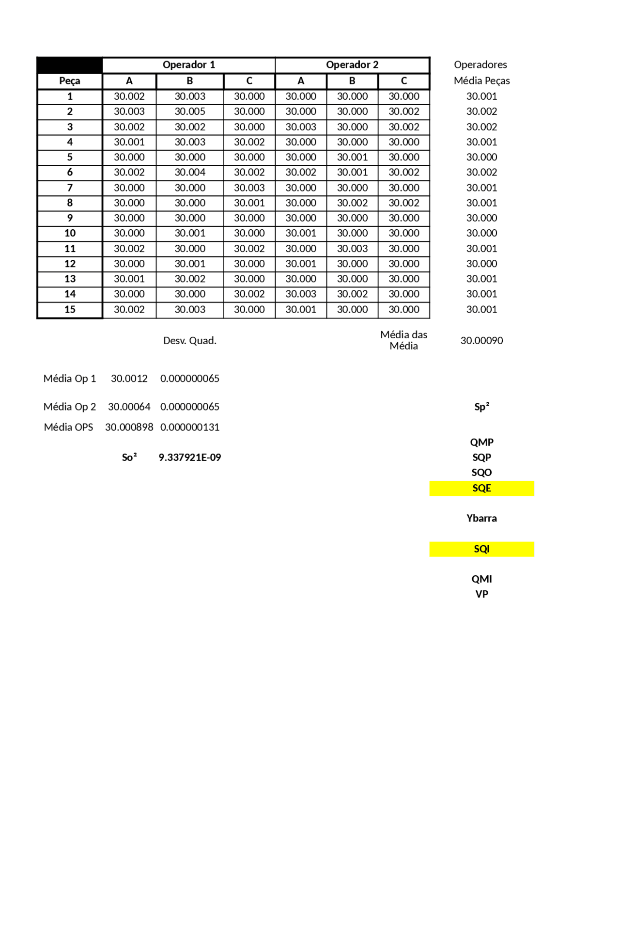 Estudo MSA para Estudantes - Docsity