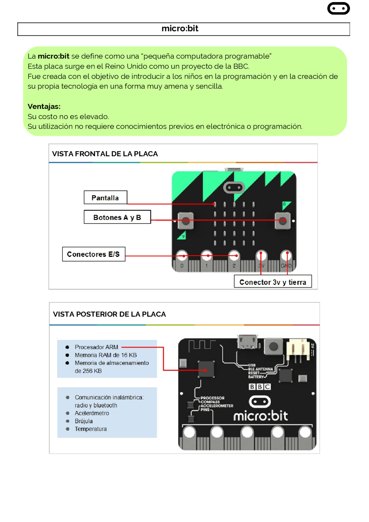 Introducción a la Microbit | Apuntes de Tecnología | Docsity