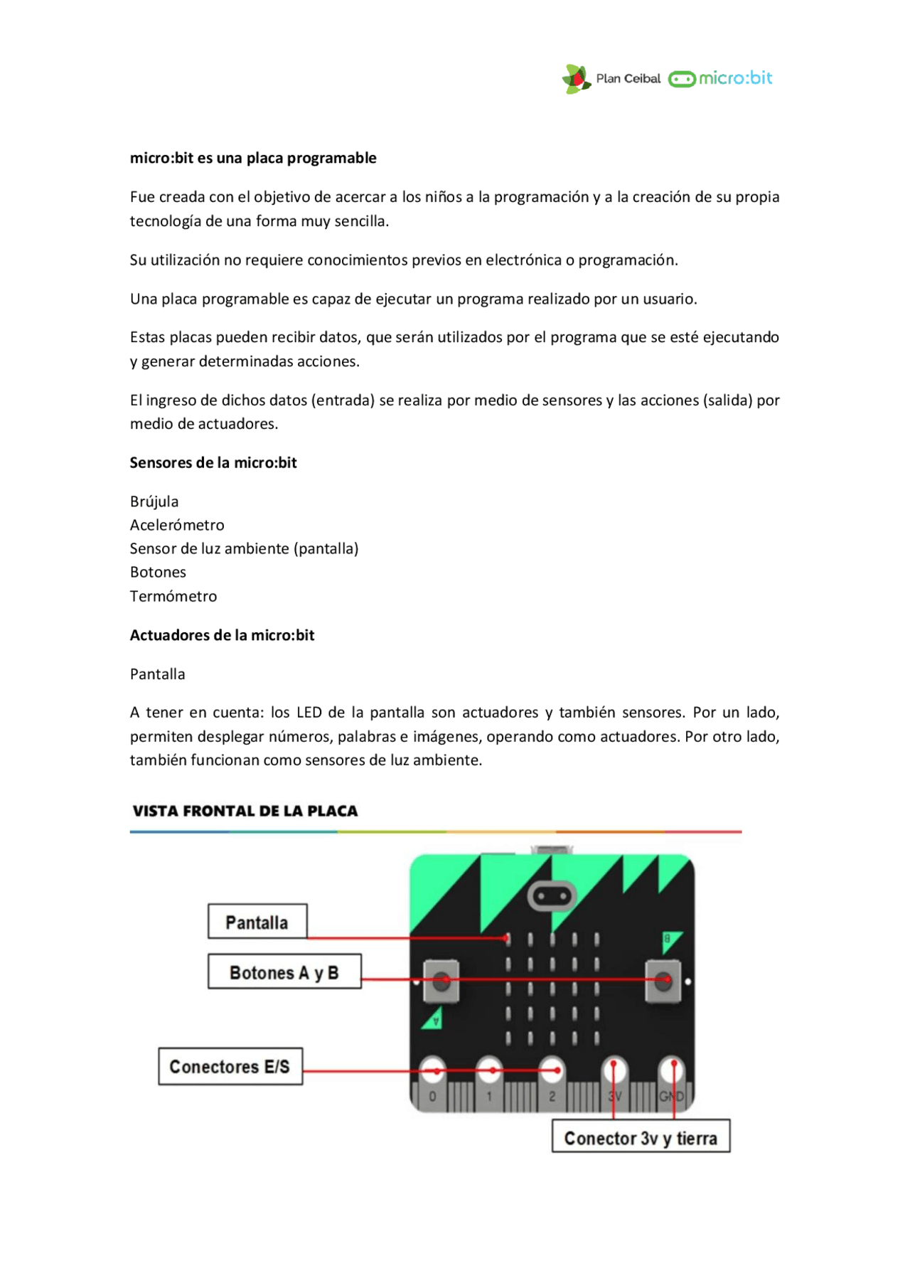 Ejercicios de Microbit - Docsity